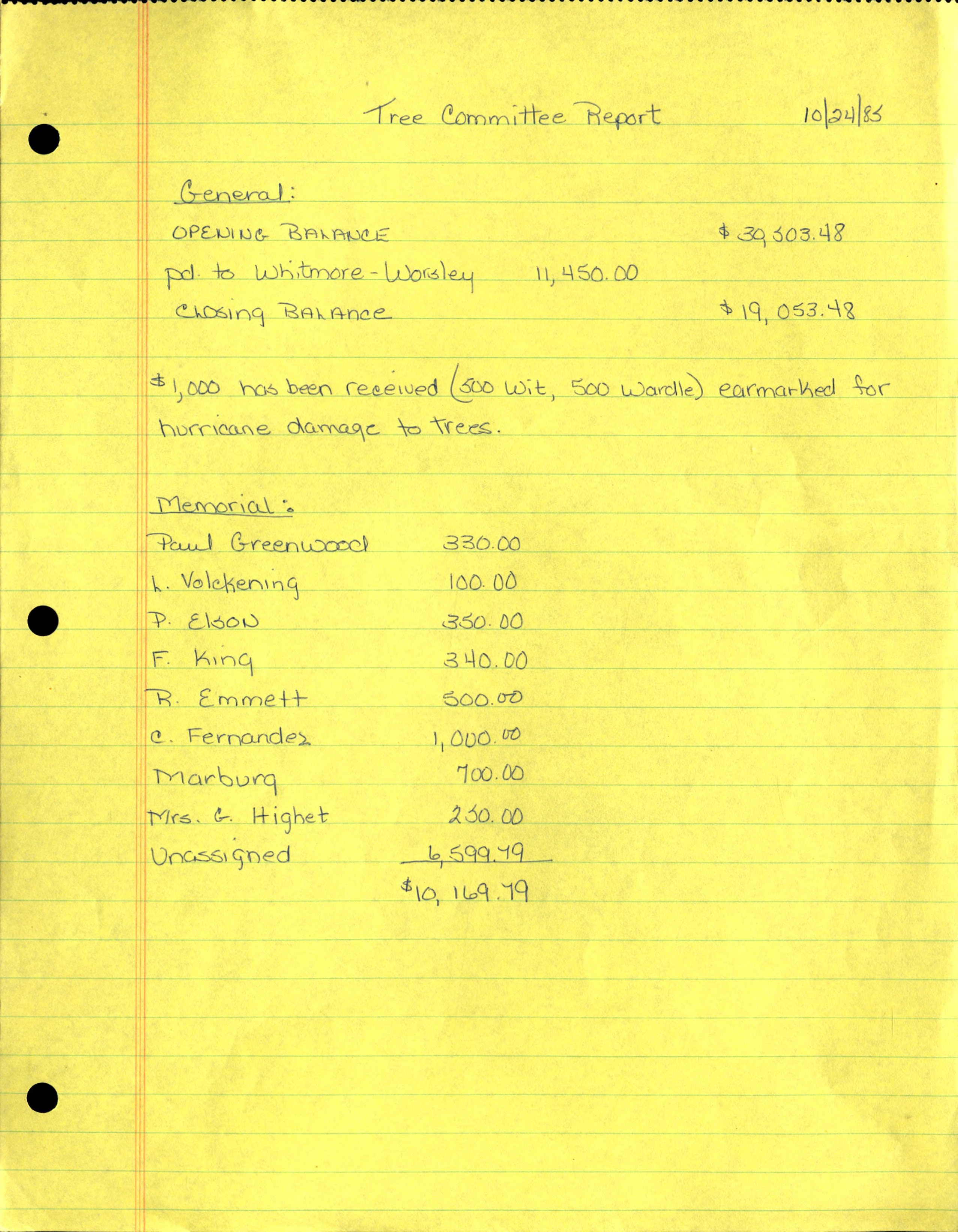 Tree Financial Report, October 24 1984