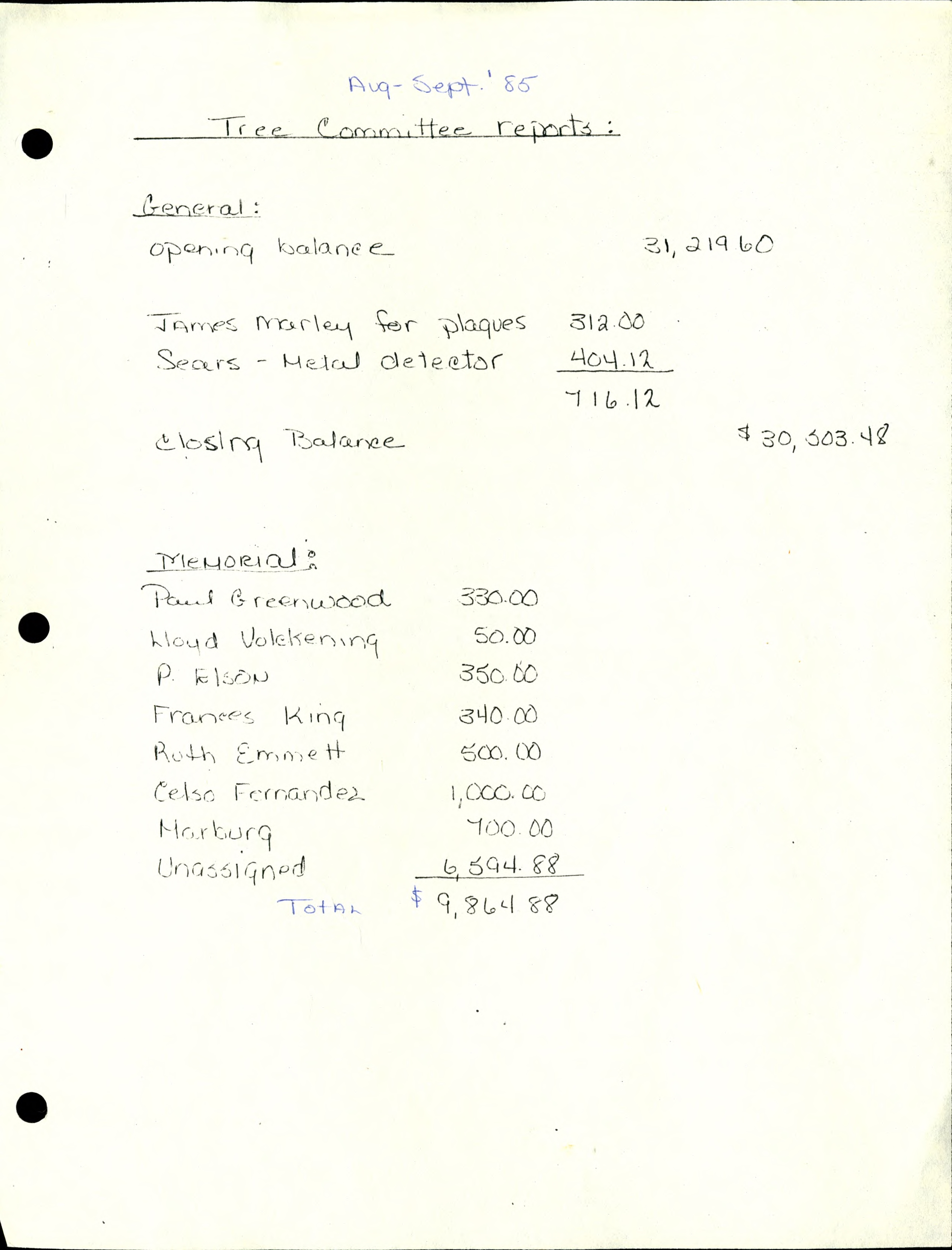 Tree Financial Report, October 24 1984
