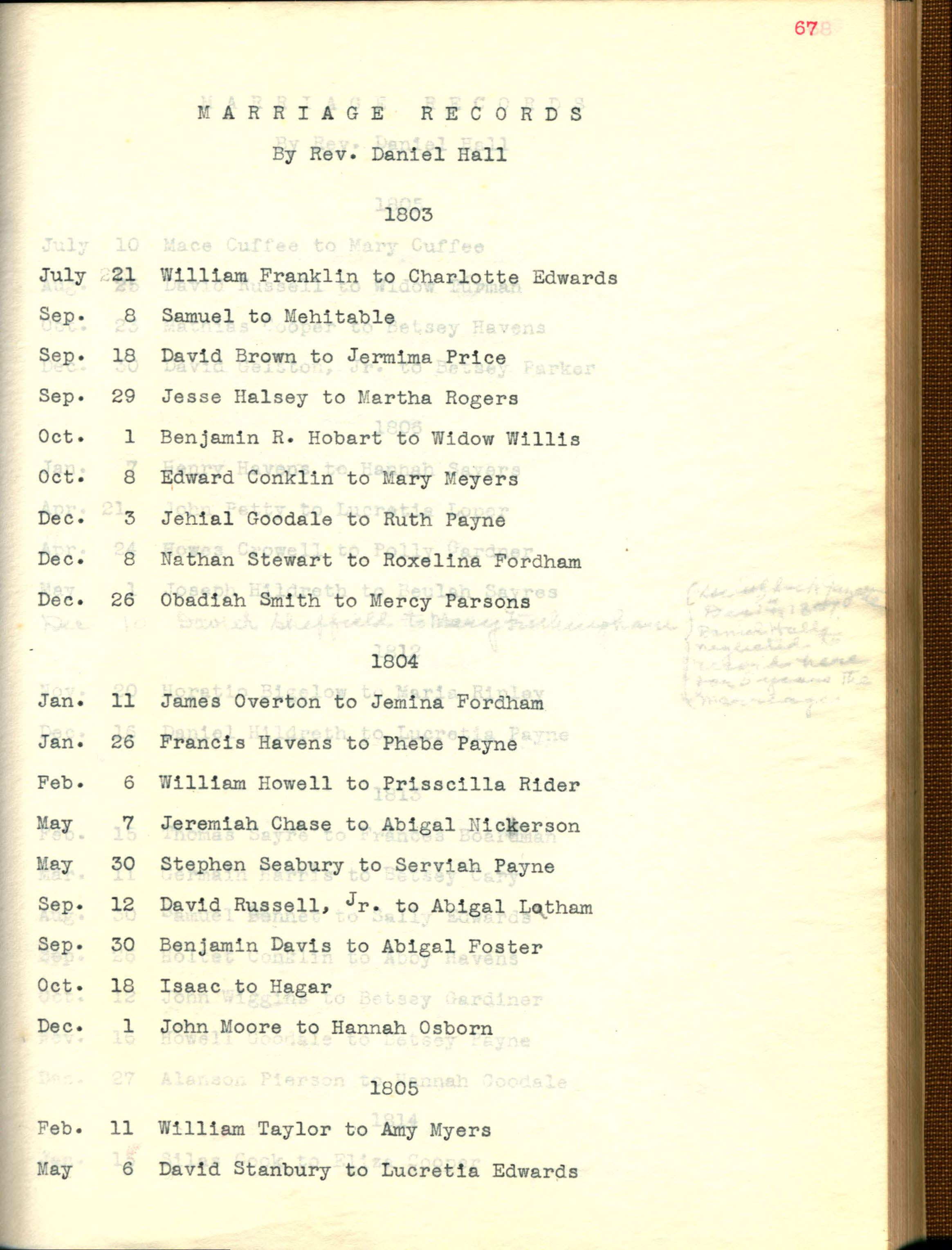 Sag Harbor Presbyterian Church Vital Records, 1791-1914