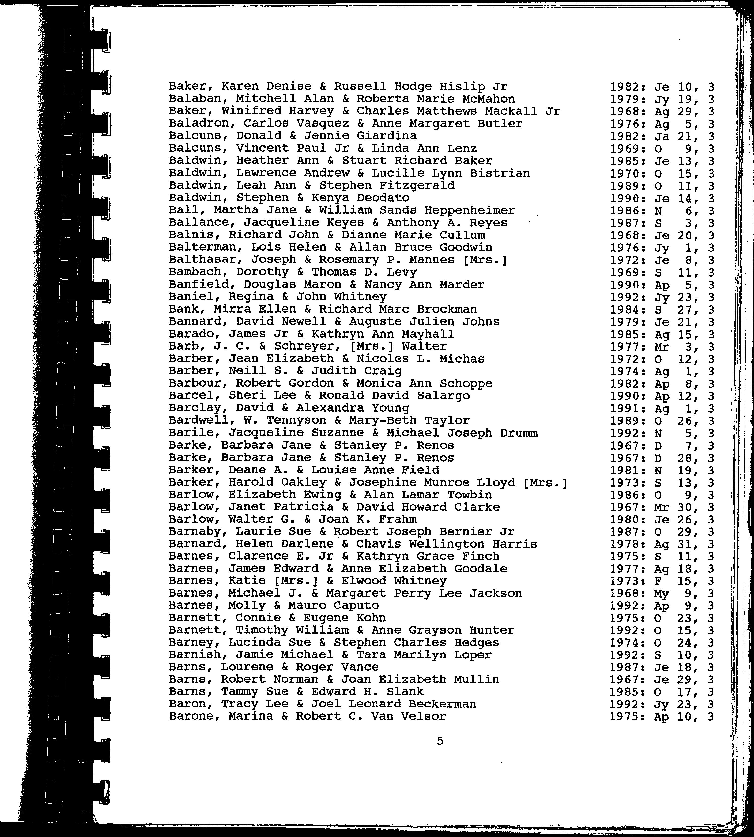Index to Marriages in the East Hampton Star, Supplement Two, 1966-1993