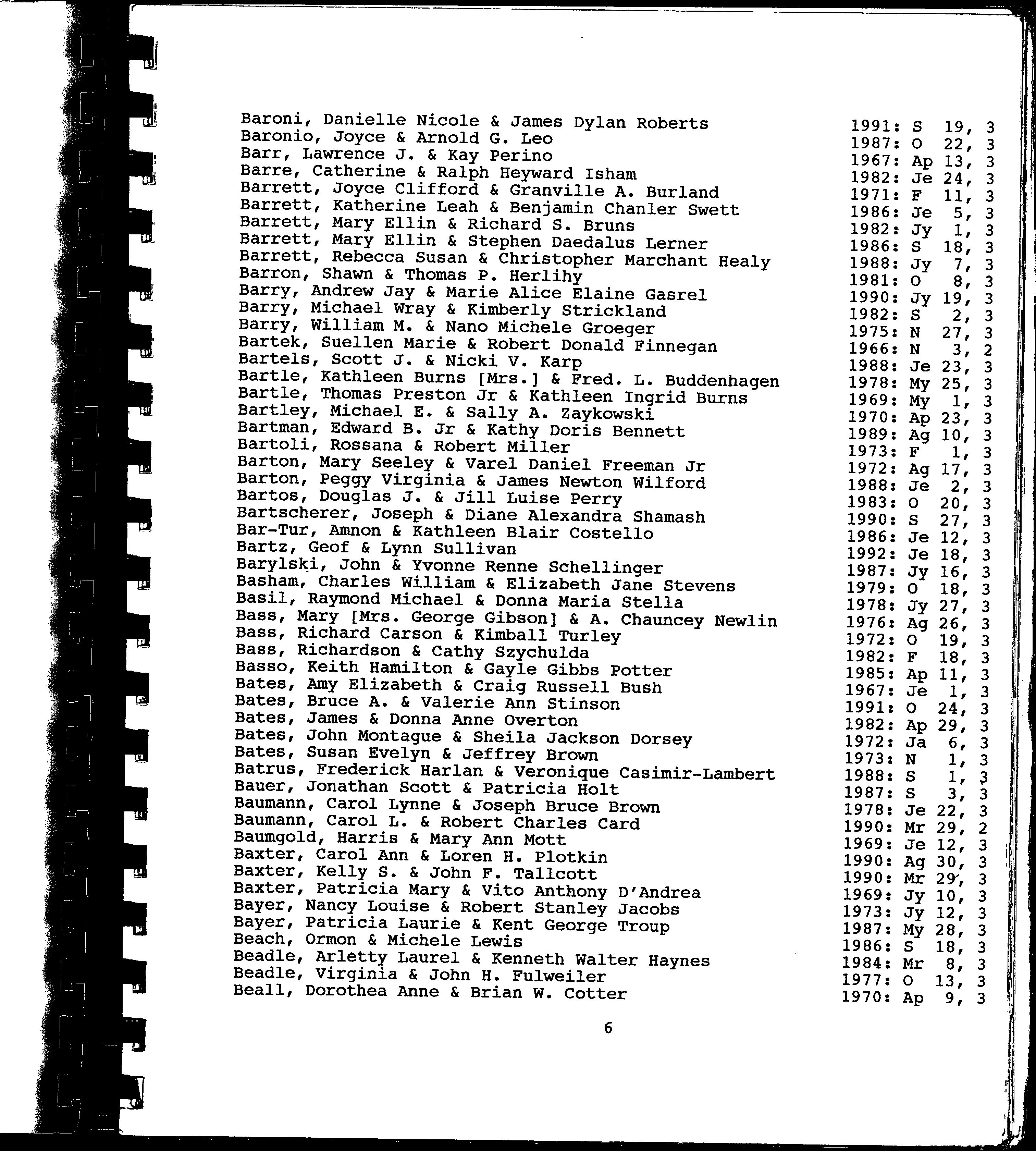 Index to Marriages in the East Hampton Star, Supplement Two, 1966-1993