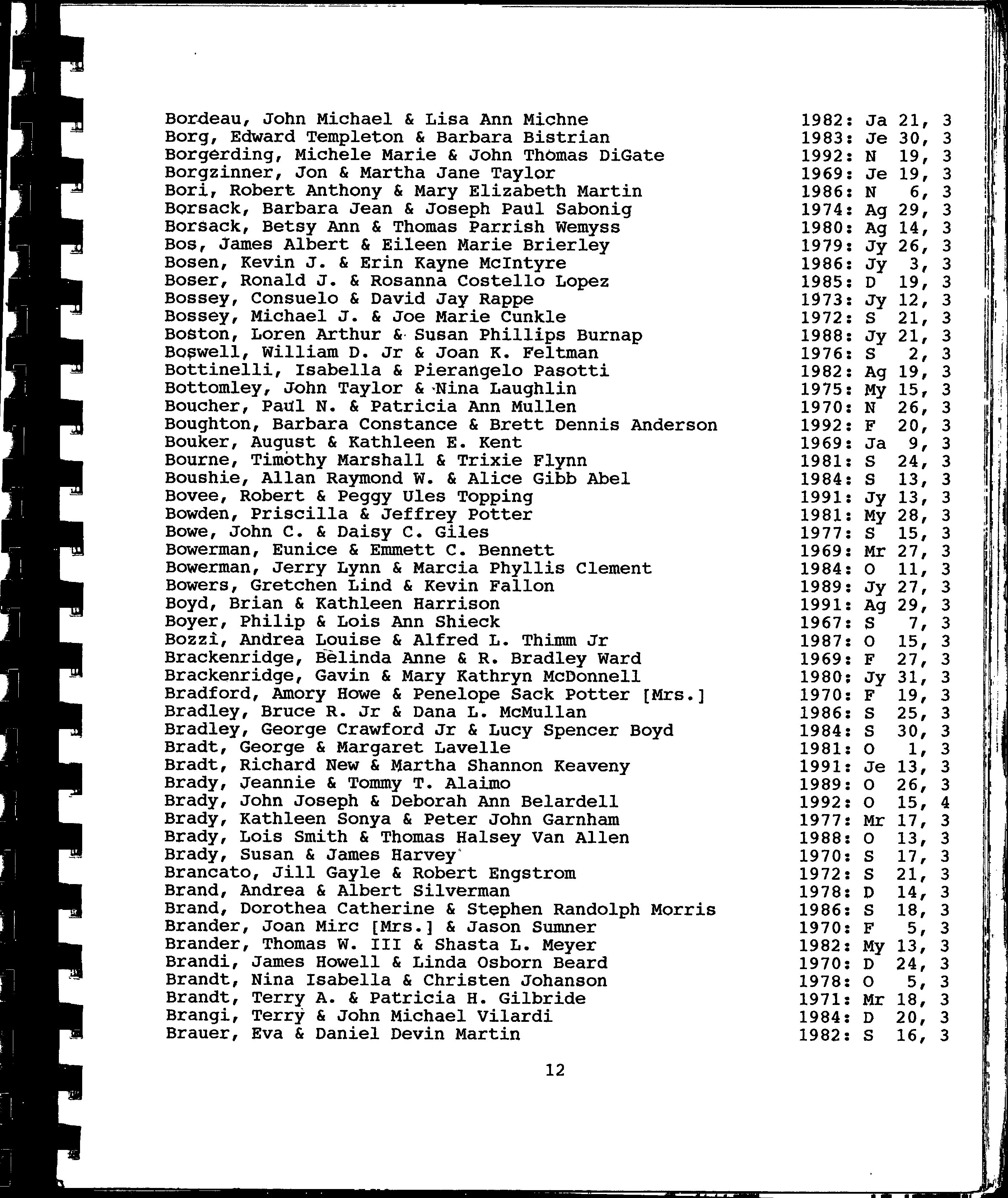 Index to Marriages in the East Hampton Star, Supplement Two, 1966-1993