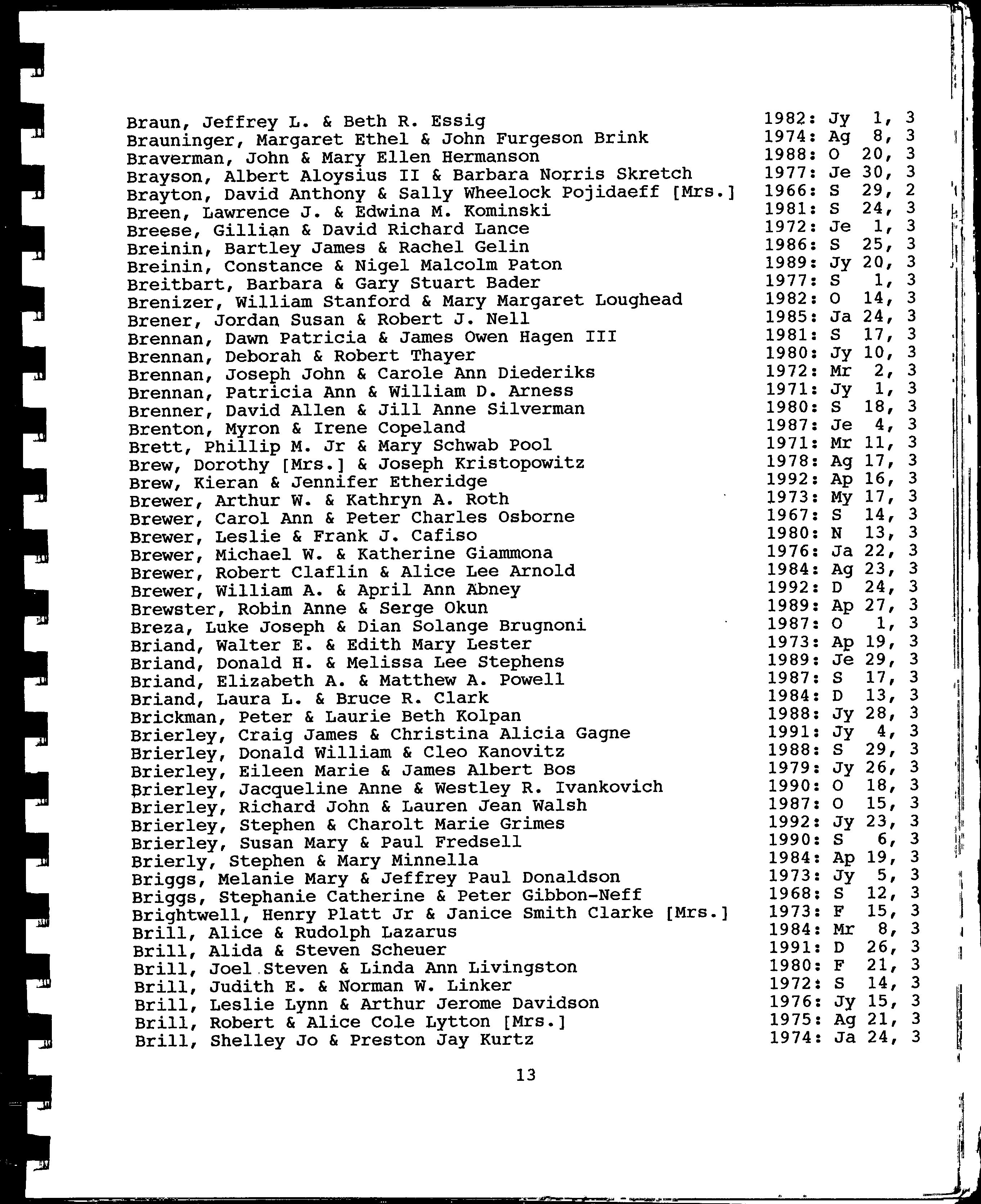 Index to Marriages in the East Hampton Star, Supplement Two, 1966-1993