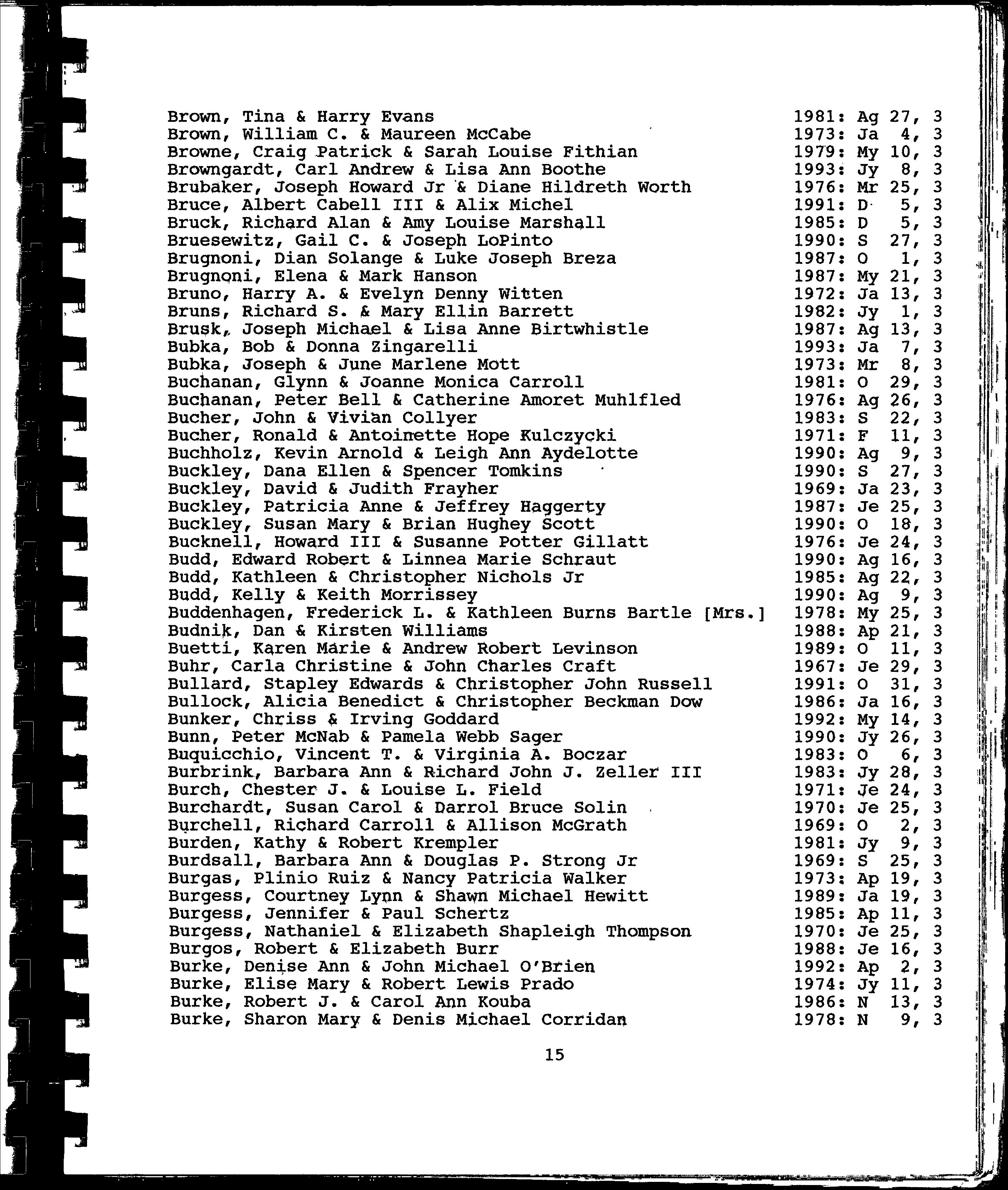 Index to Marriages in the East Hampton Star, Supplement Two, 1966-1993