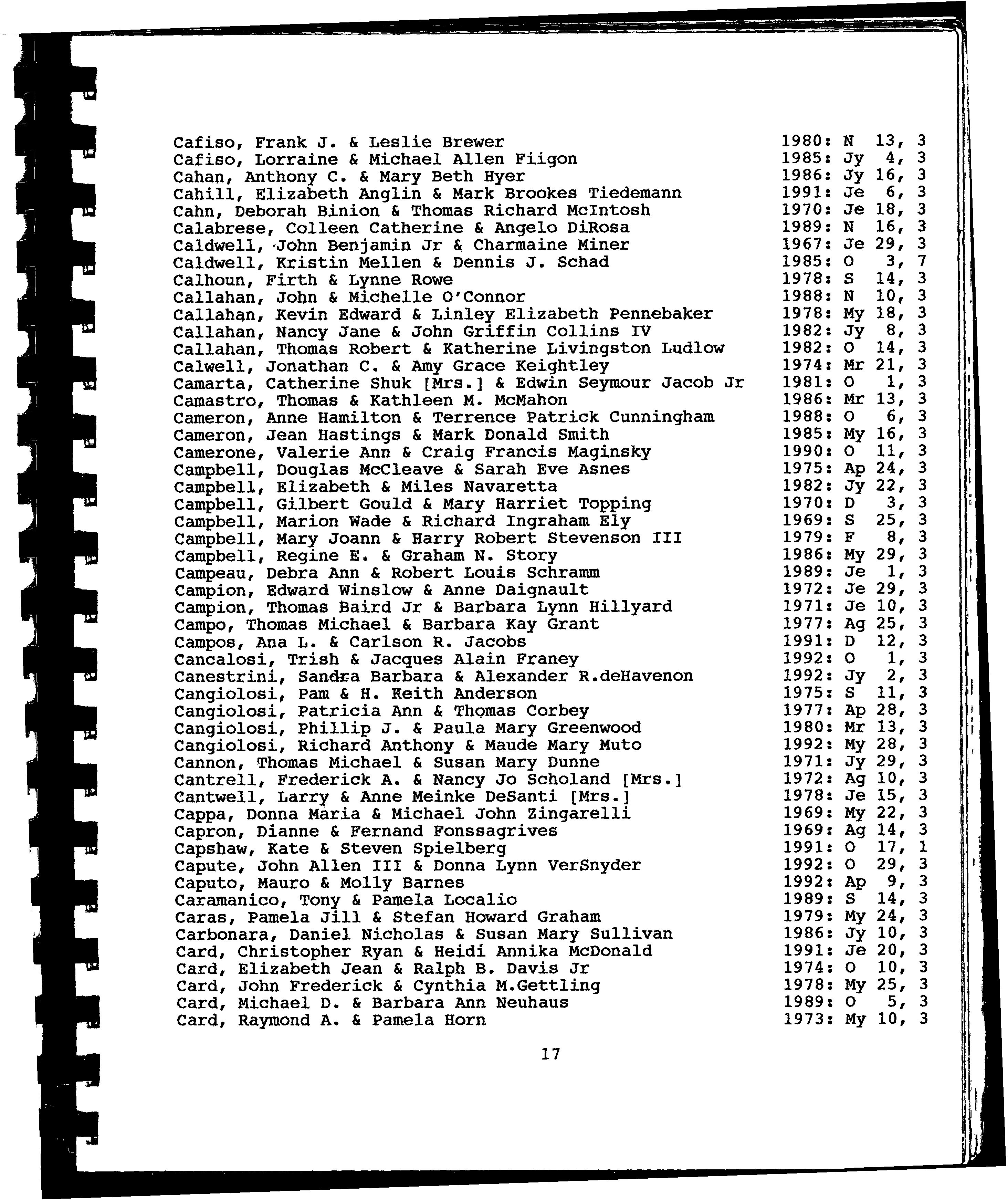 Index to Marriages in the East Hampton Star, Supplement Two, 1966-1993
