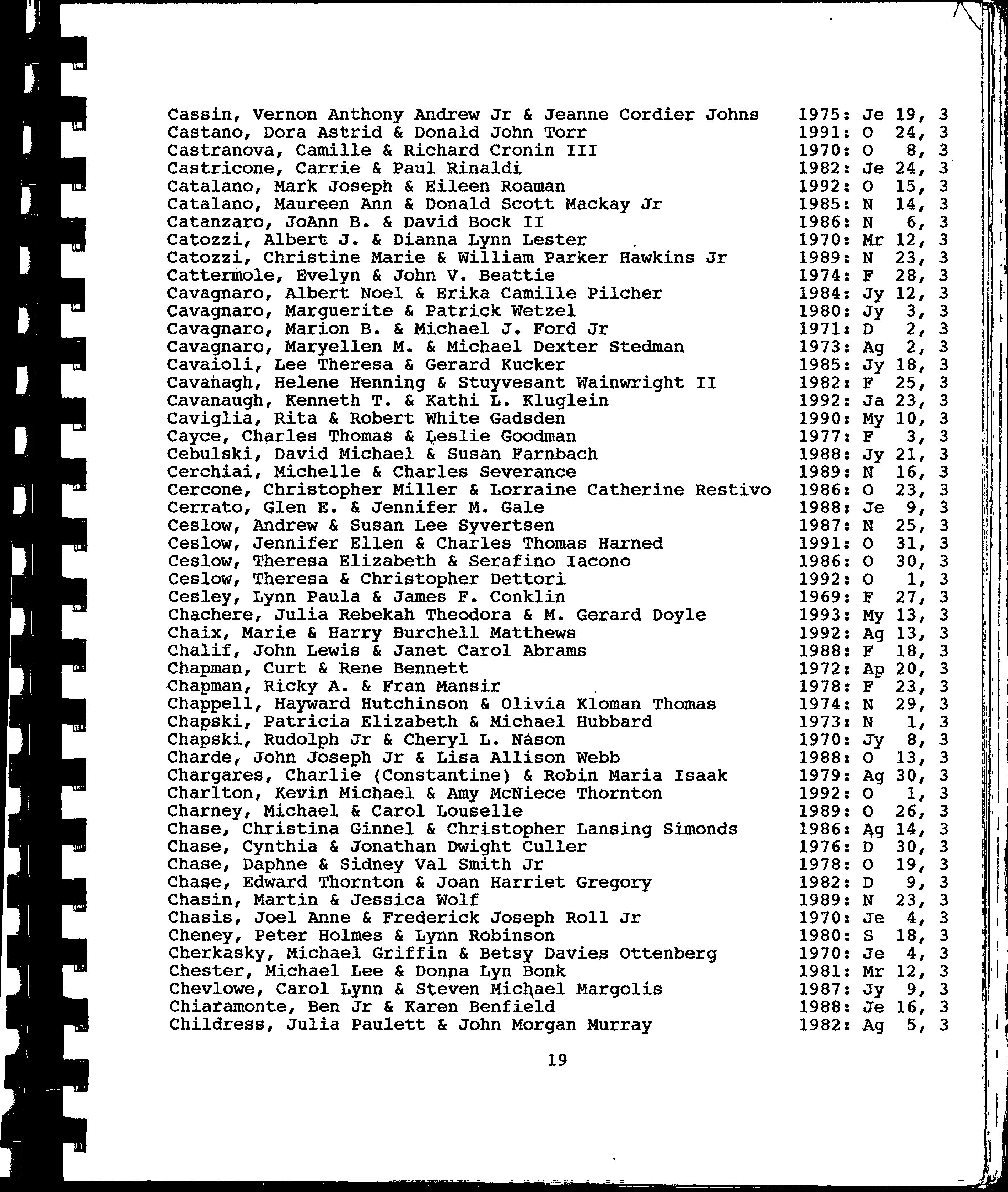 Index to Marriages in the East Hampton Star, Supplement Two, 1966-1993