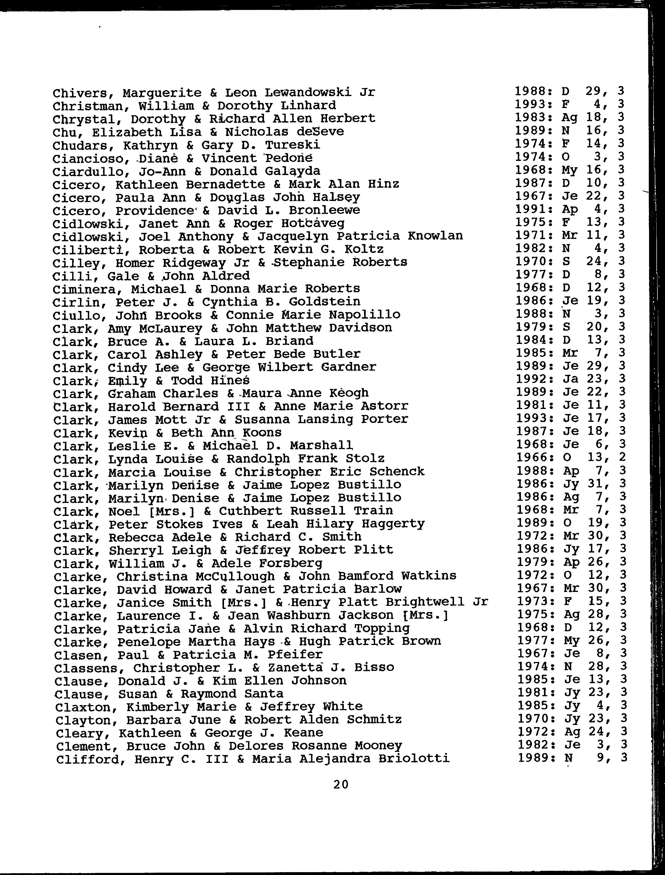 Index to Marriages in the East Hampton Star, Supplement Two, 1966-1993