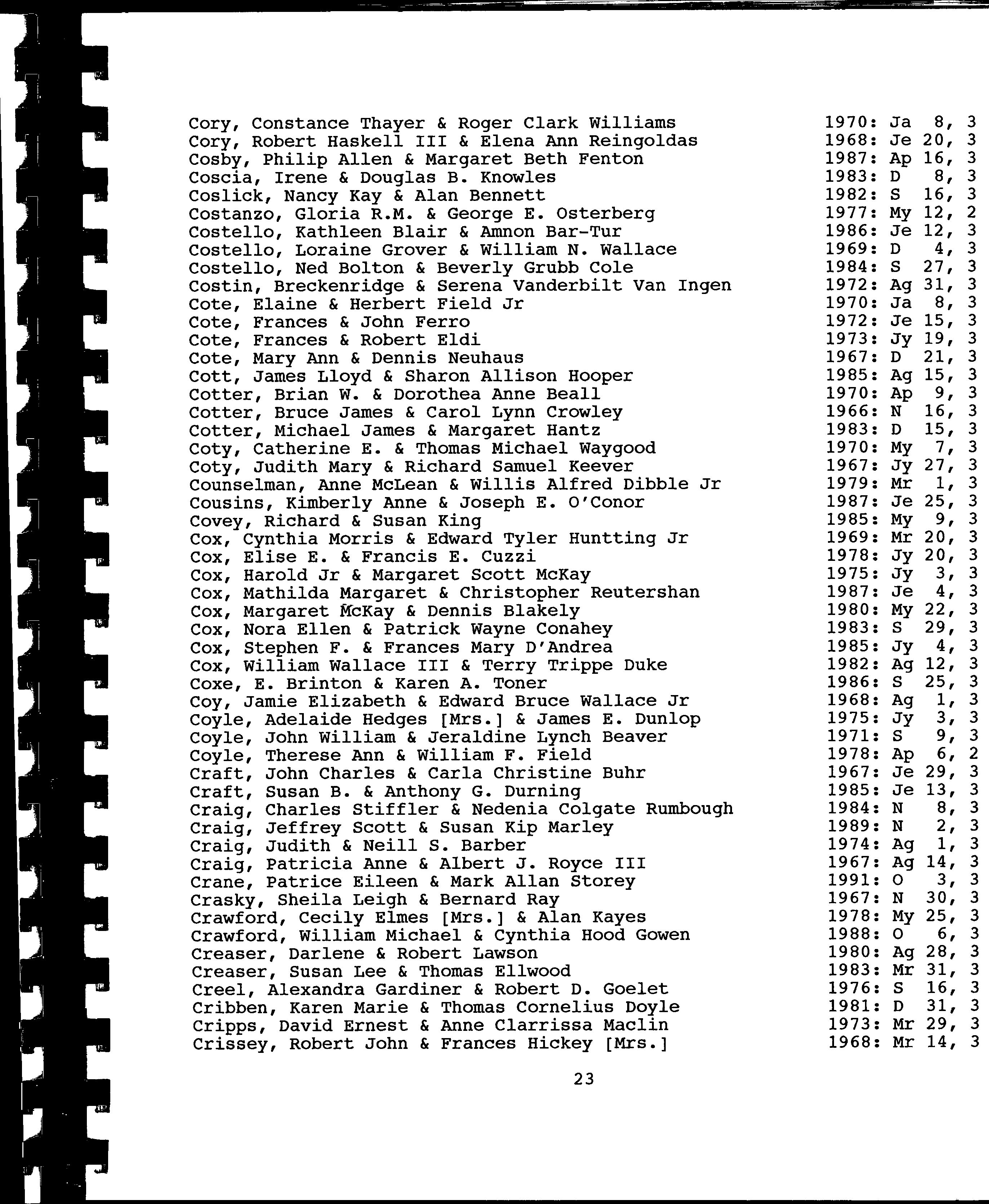 Index to Marriages in the East Hampton Star, Supplement Two, 1966-1993