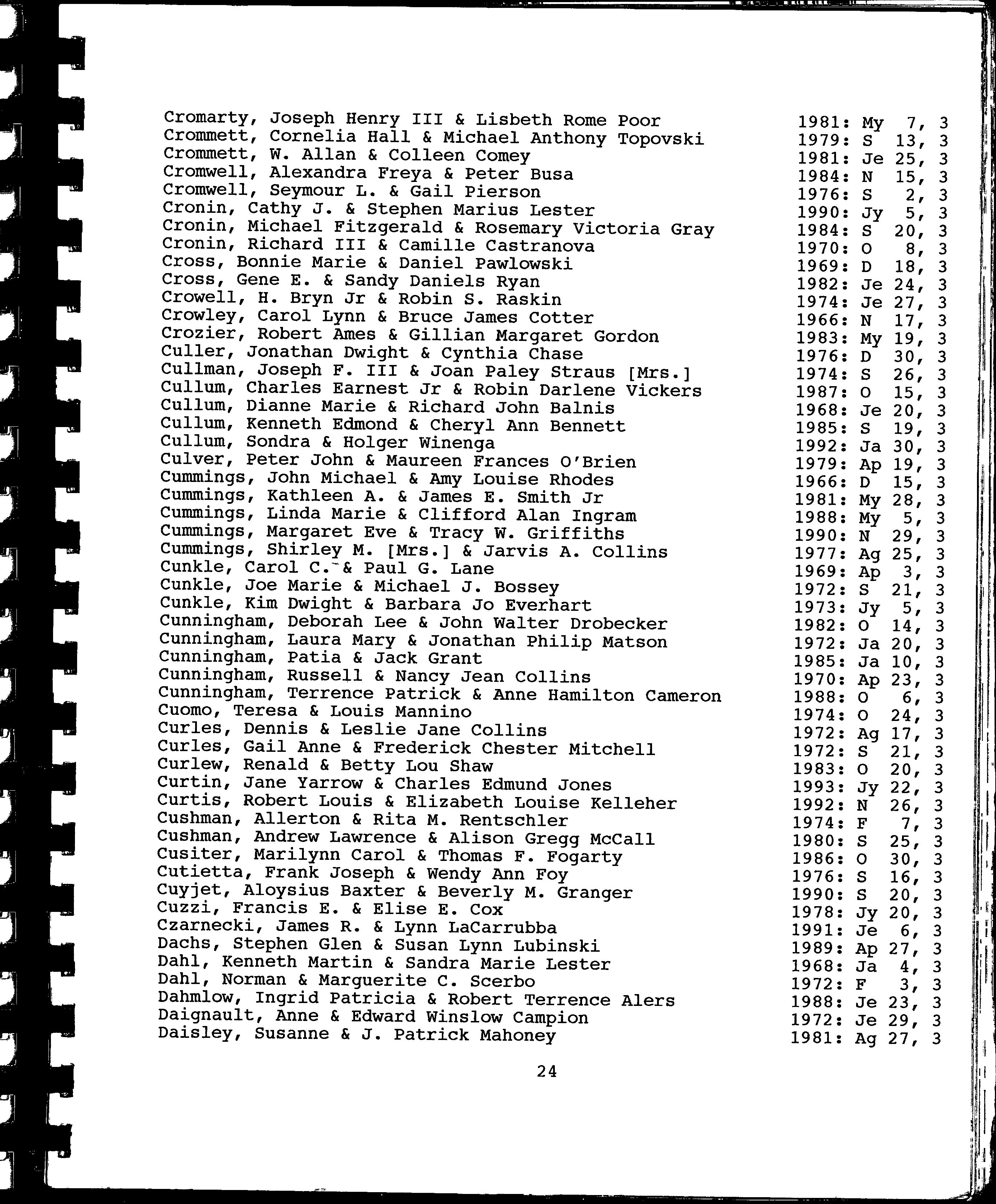 Index to Marriages in the East Hampton Star, Supplement Two, 1966-1993