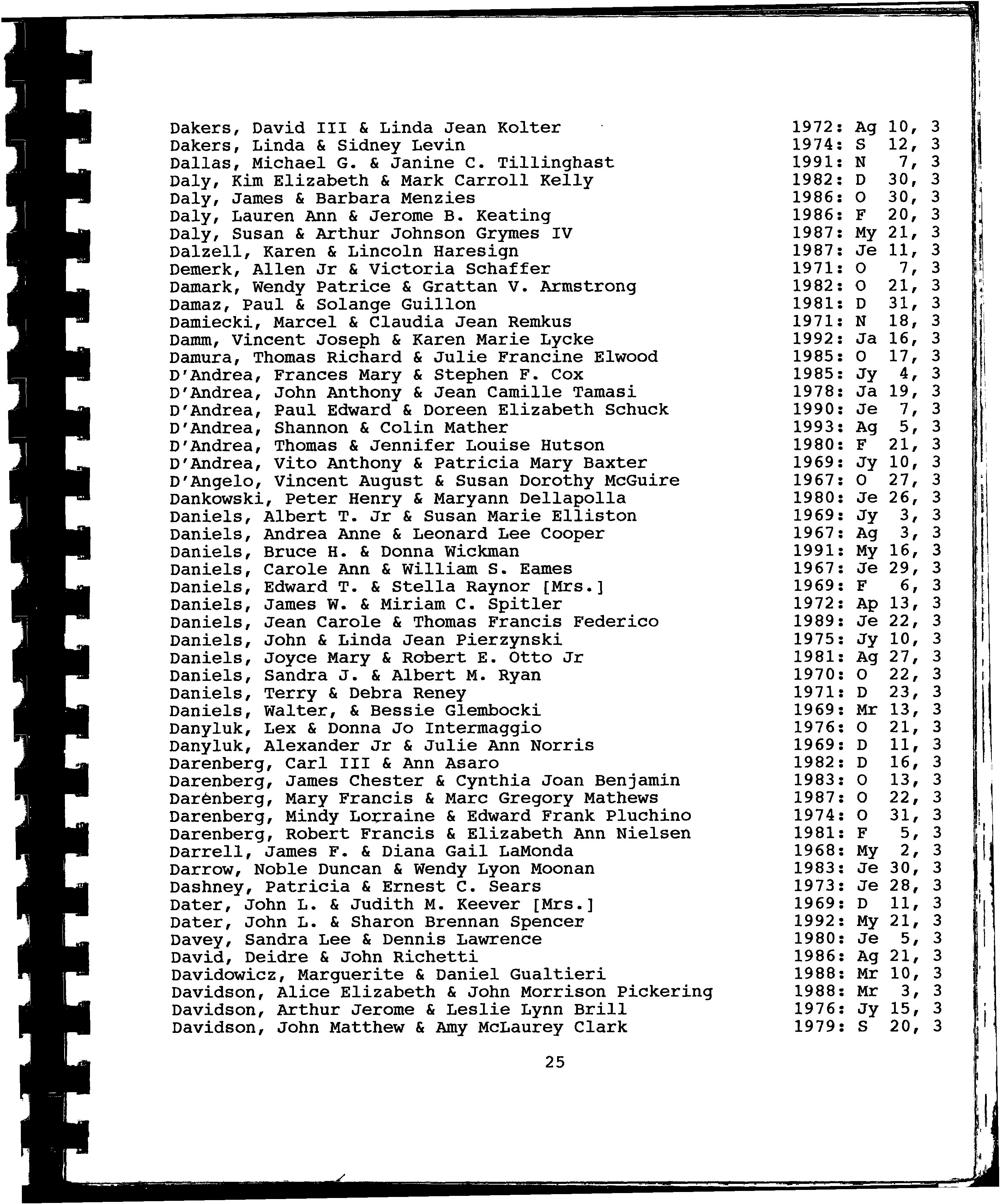 Index to Marriages in the East Hampton Star, Supplement Two, 1966-1993
