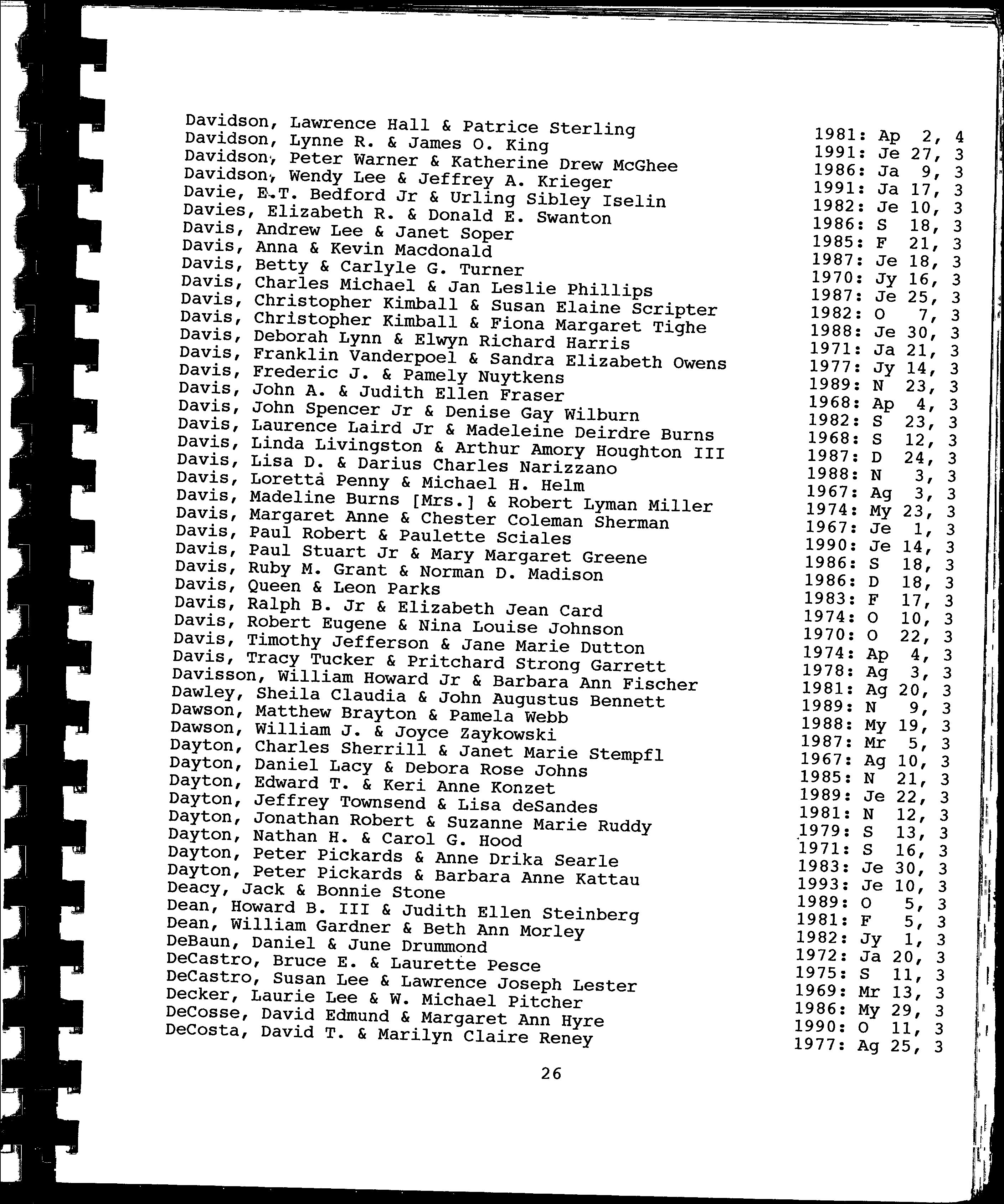 Index to Marriages in the East Hampton Star, Supplement Two, 1966-1993