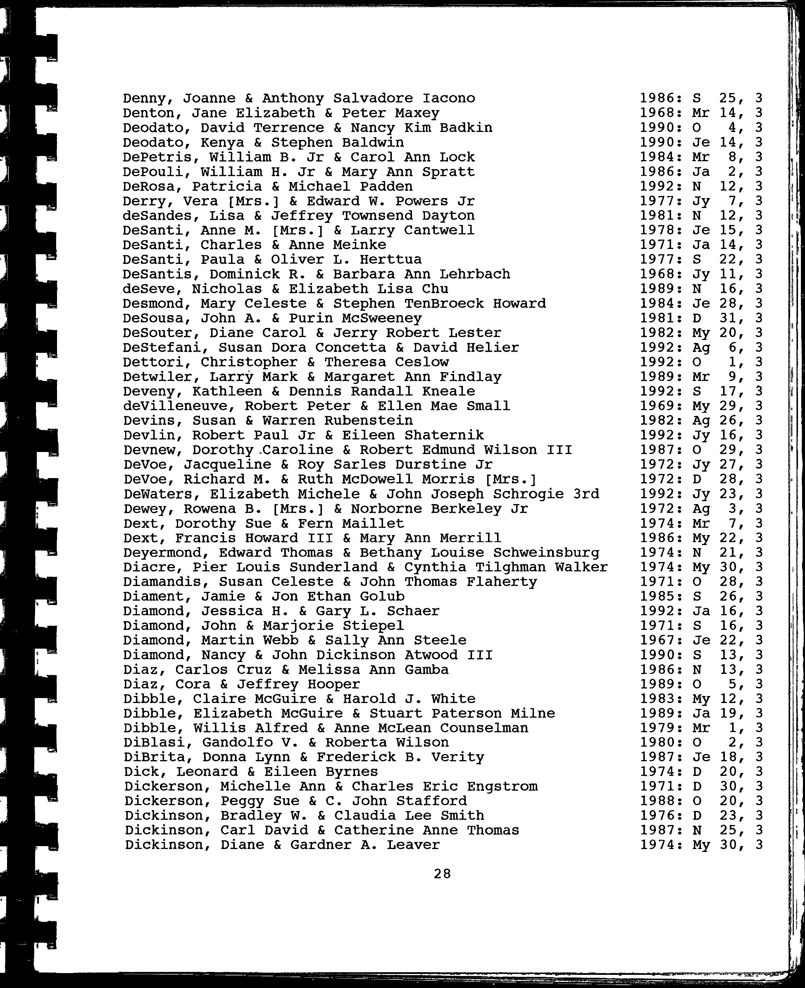Index to Marriages in the East Hampton Star, Supplement Two, 1966-1993