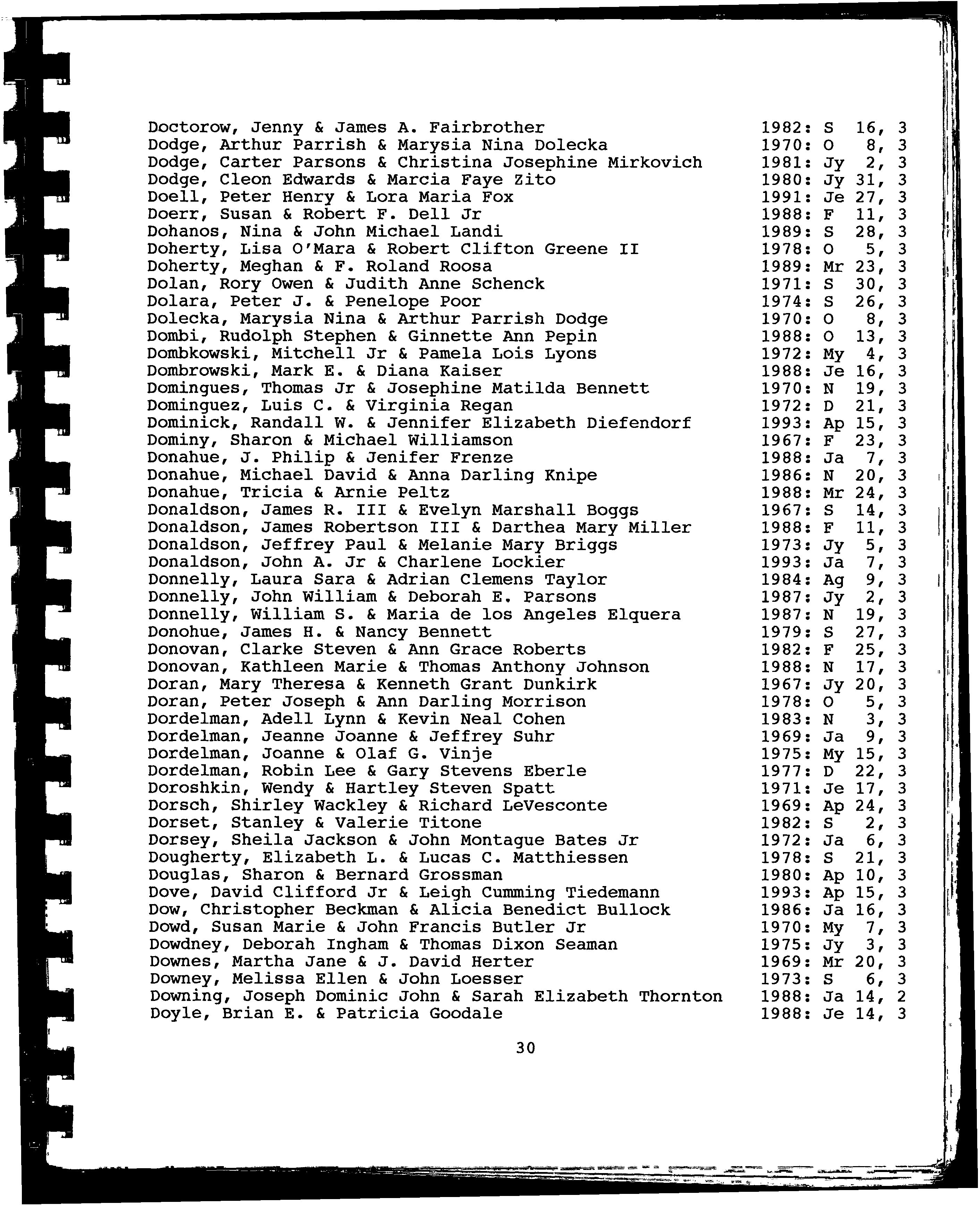 Index to Marriages in the East Hampton Star, Supplement Two, 1966-1993