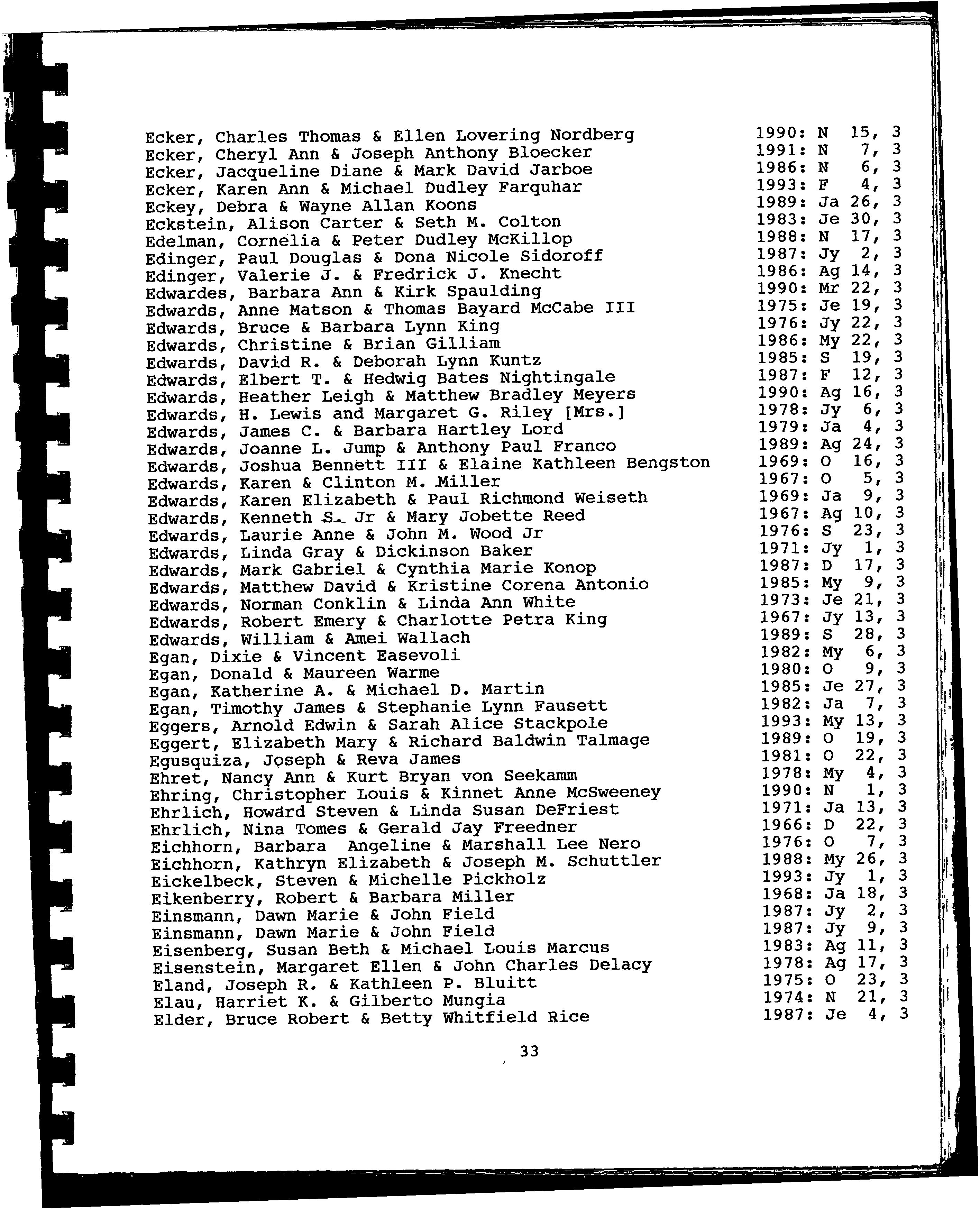 Index to Marriages in the East Hampton Star, Supplement Two, 1966-1993