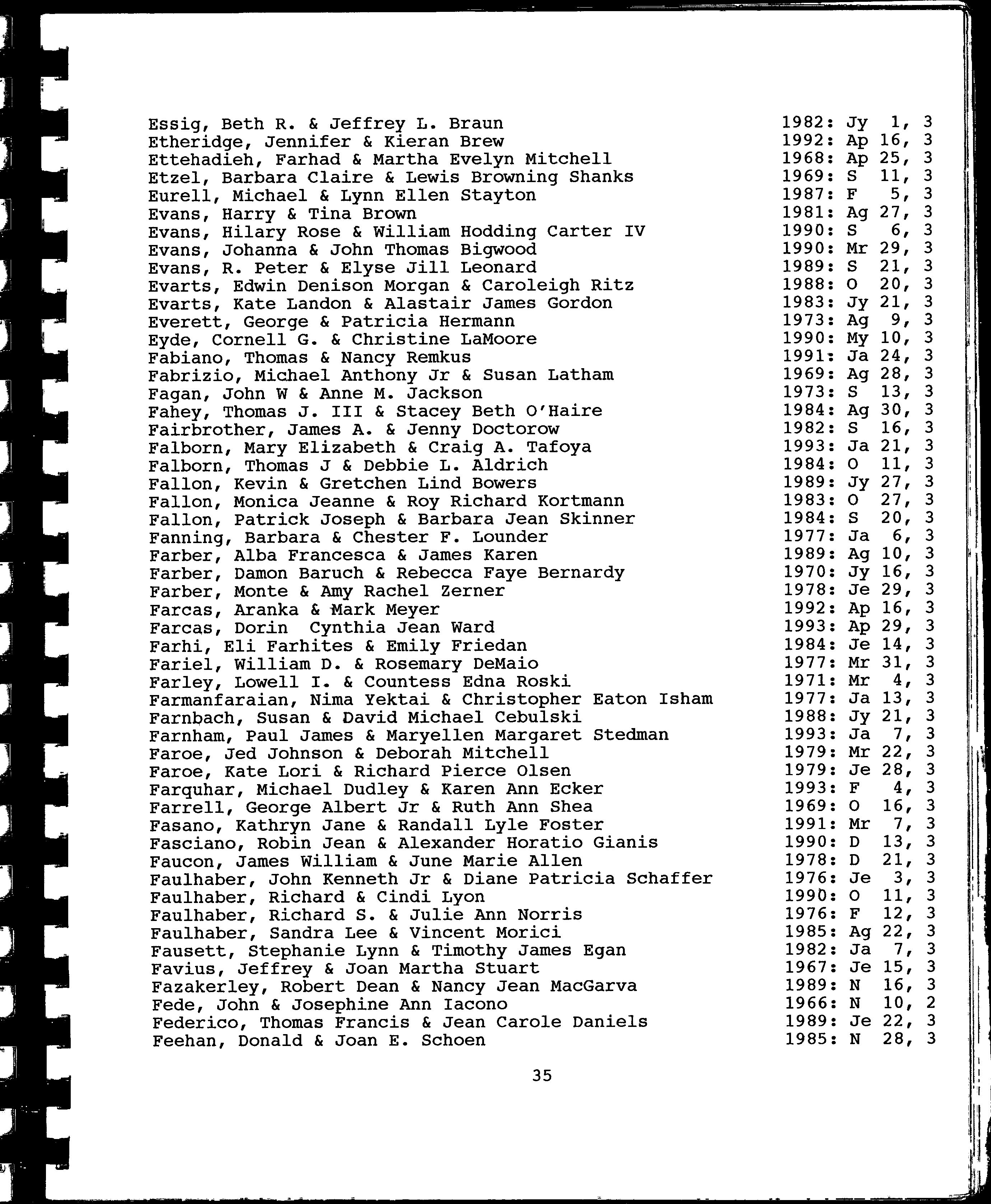 Index to Marriages in the East Hampton Star, Supplement Two, 1966-1993
