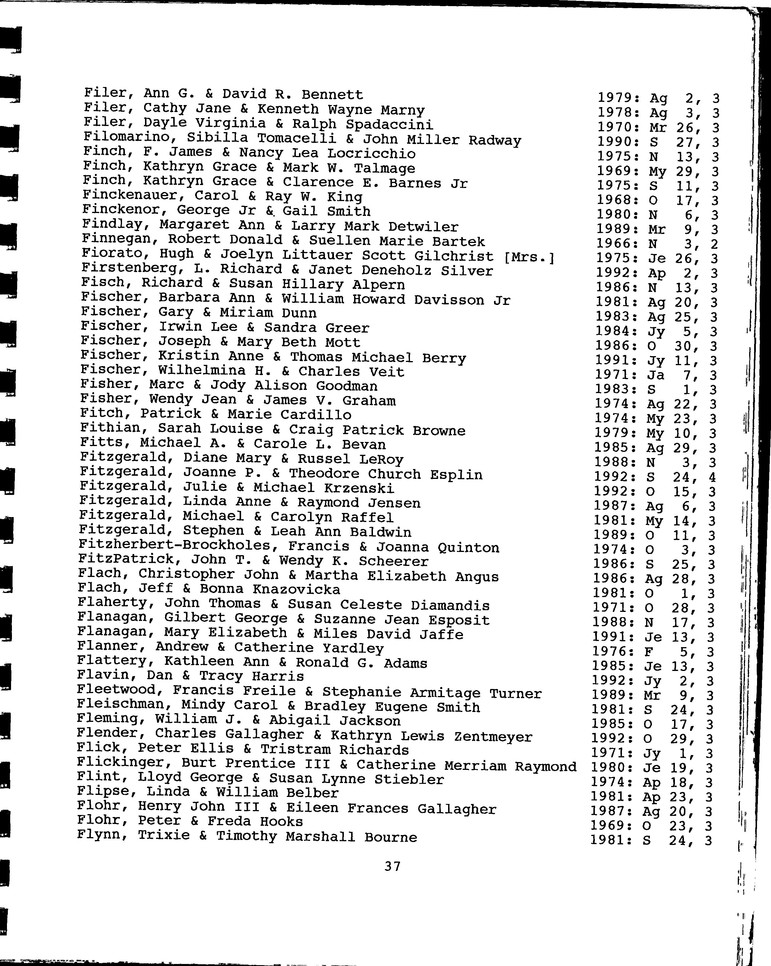 Index to Marriages in the East Hampton Star, Supplement Two, 1966-1993