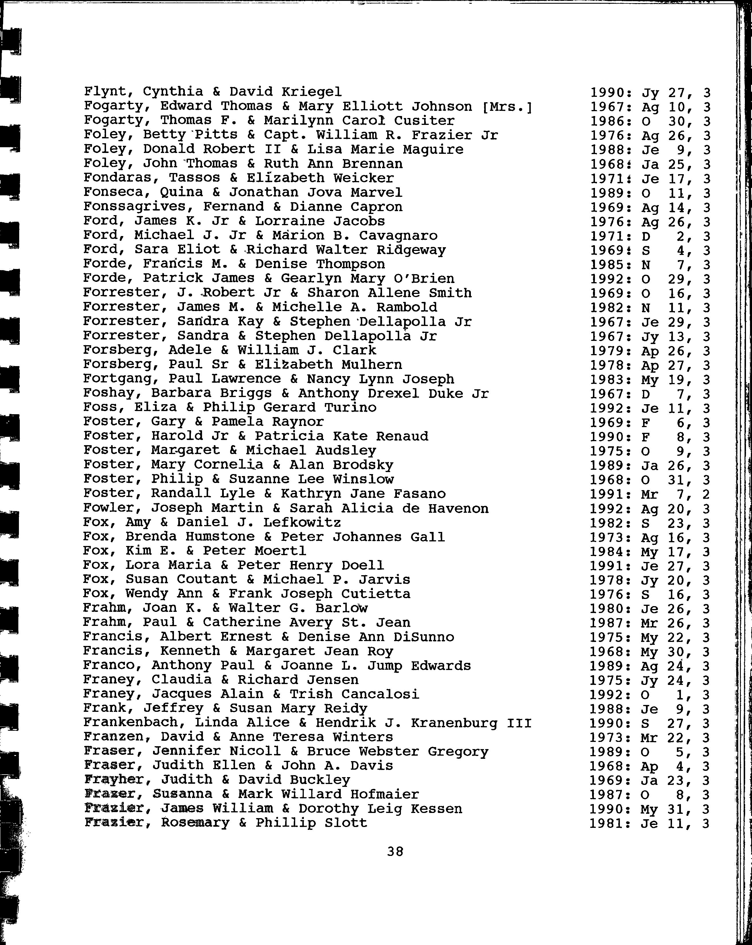 Index to Marriages in the East Hampton Star, Supplement Two, 1966-1993