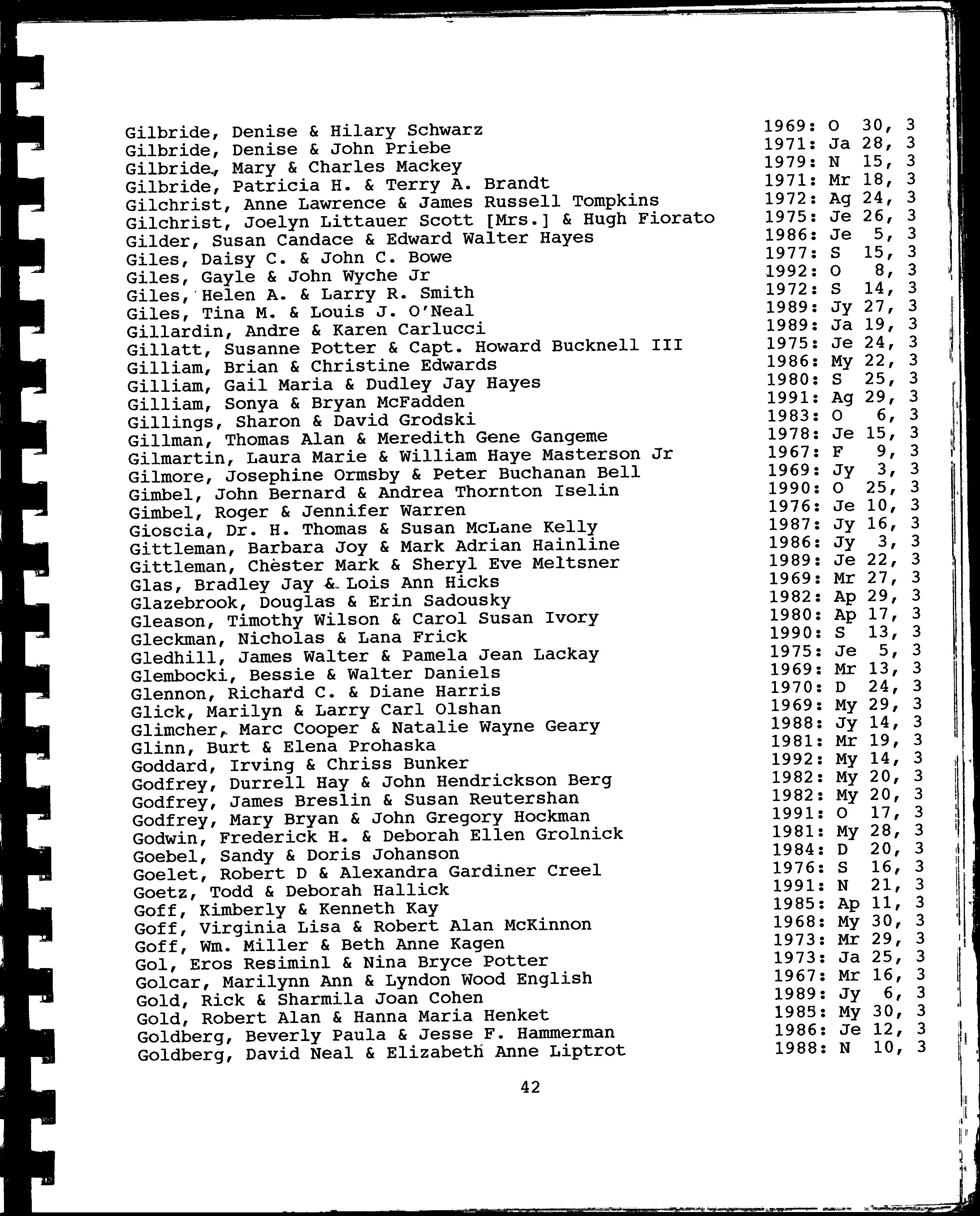 Index to Marriages in the East Hampton Star, Supplement Two, 1966-1993