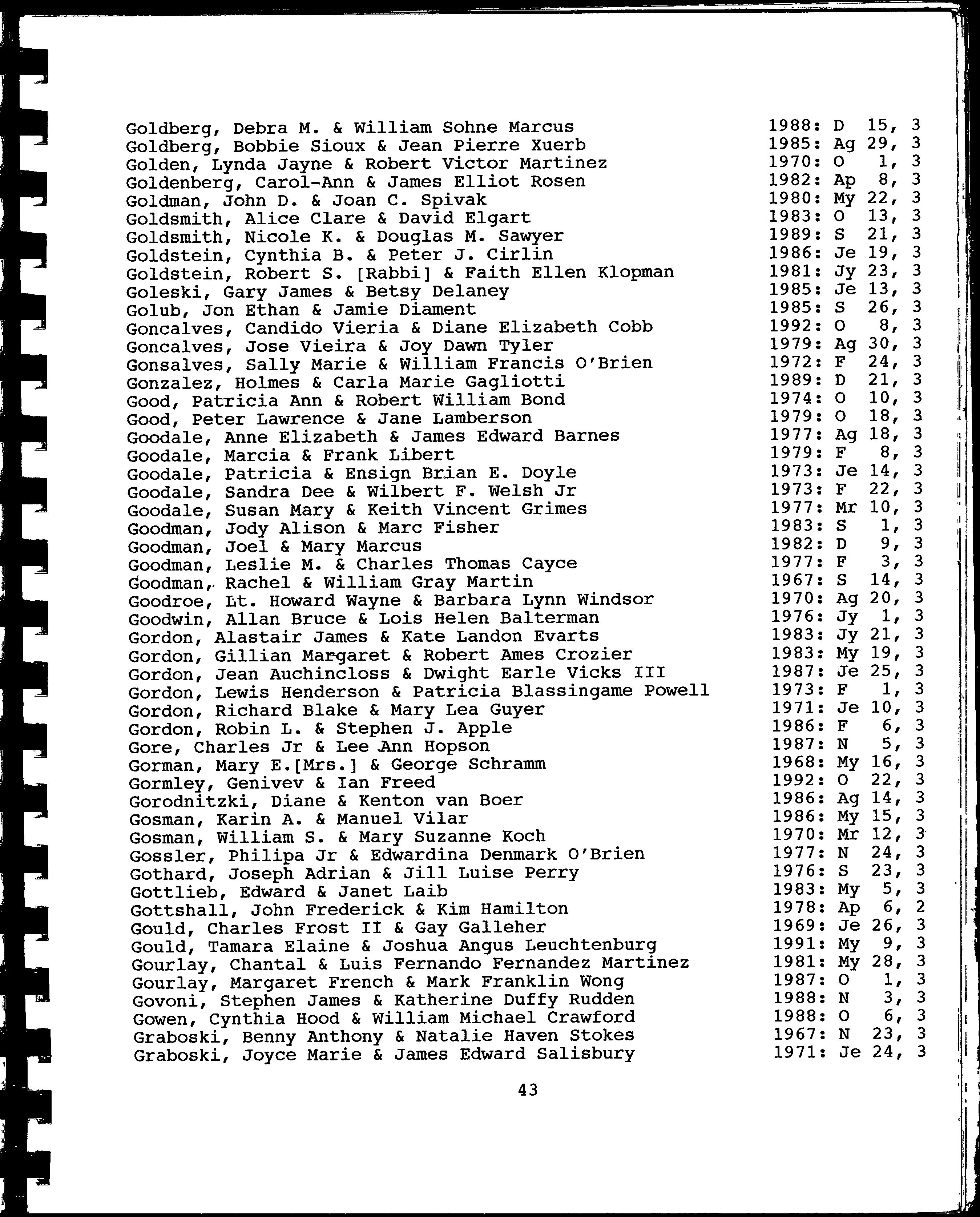 Index to Marriages in the East Hampton Star, Supplement Two, 1966-1993