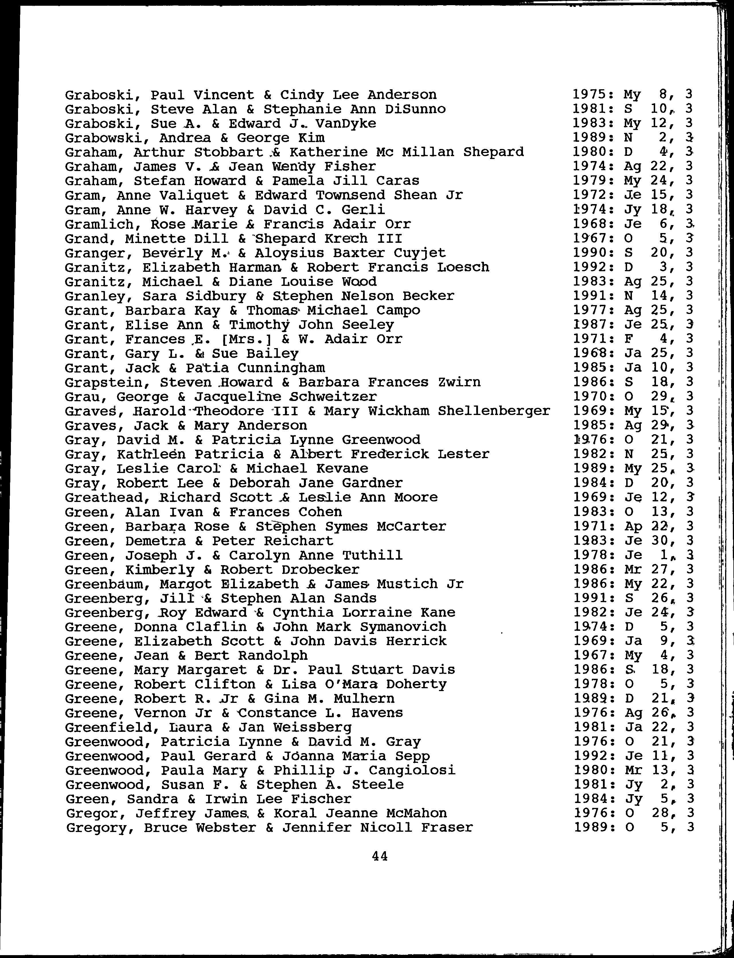 Index to Marriages in the East Hampton Star, Supplement Two, 1966-1993