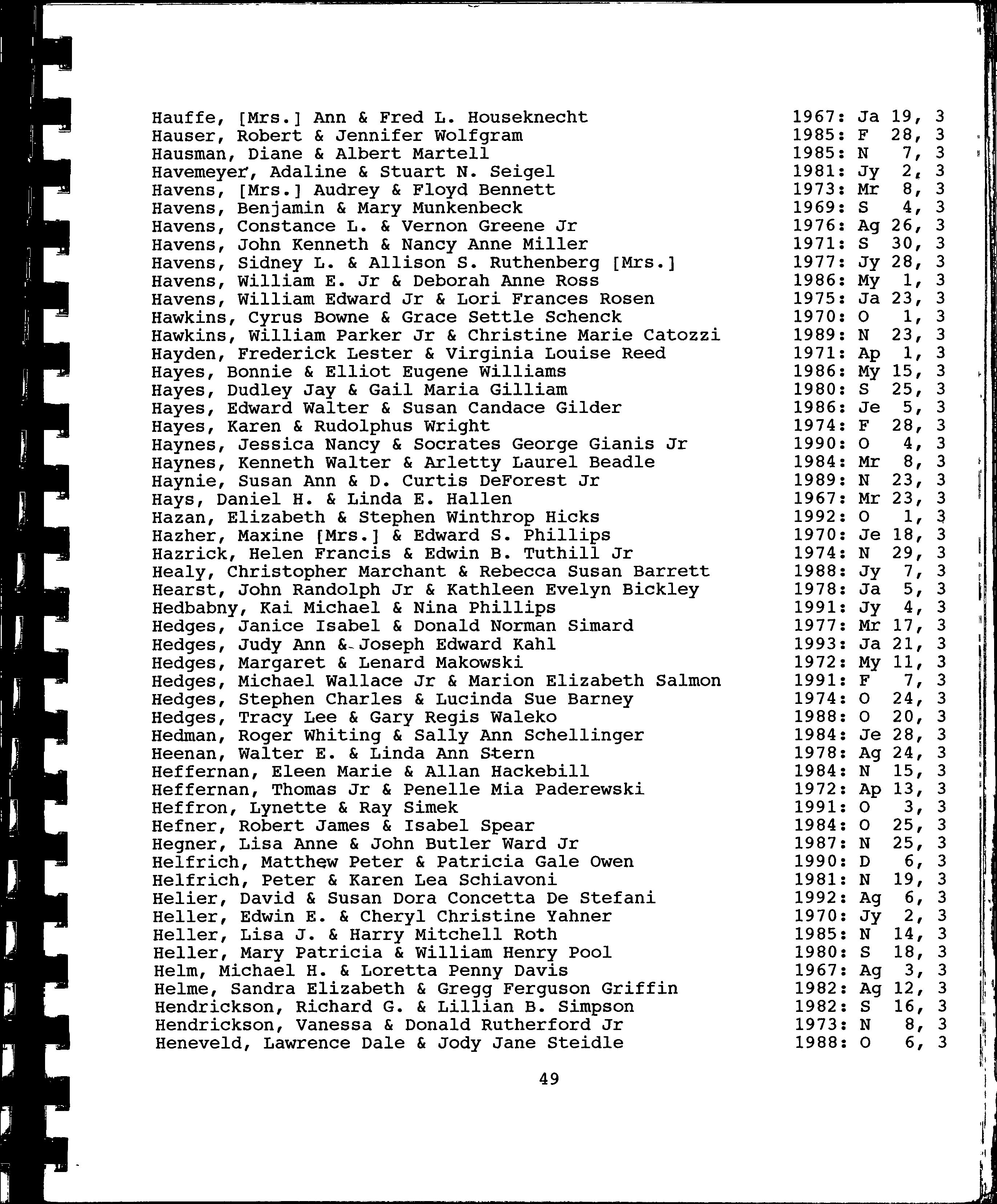 Index to Marriages in the East Hampton Star, Supplement Two, 1966-1993