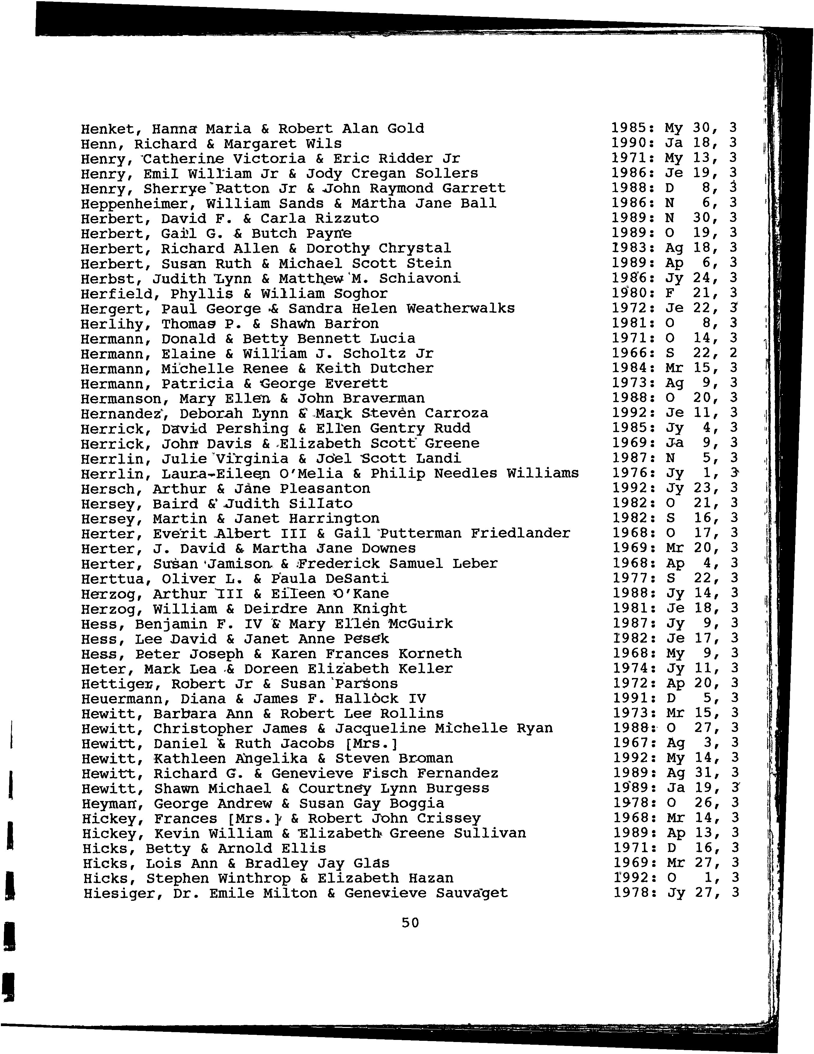 Index to Marriages in the East Hampton Star, Supplement Two, 1966-1993