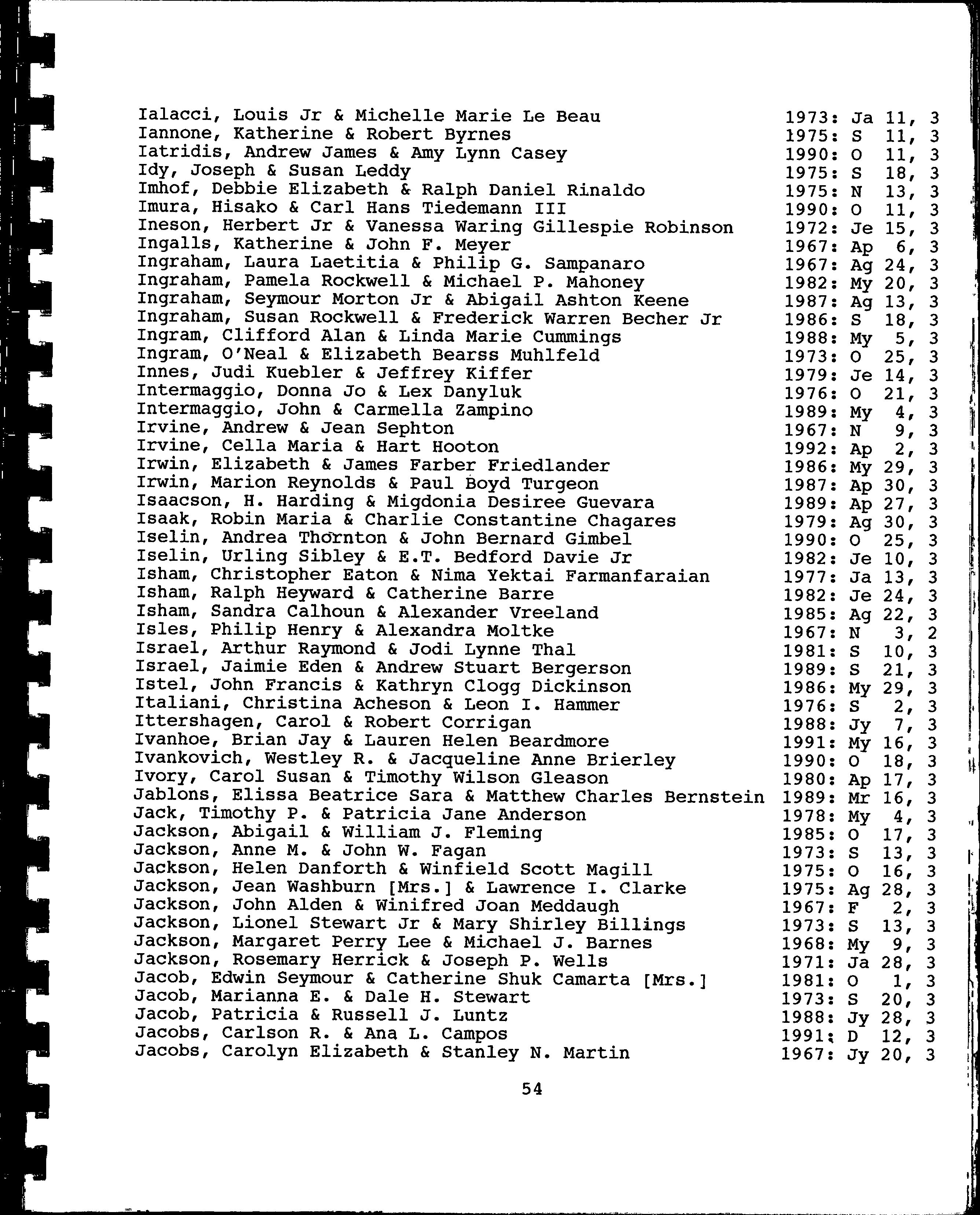 Index to Marriages in the East Hampton Star, Supplement Two, 1966-1993