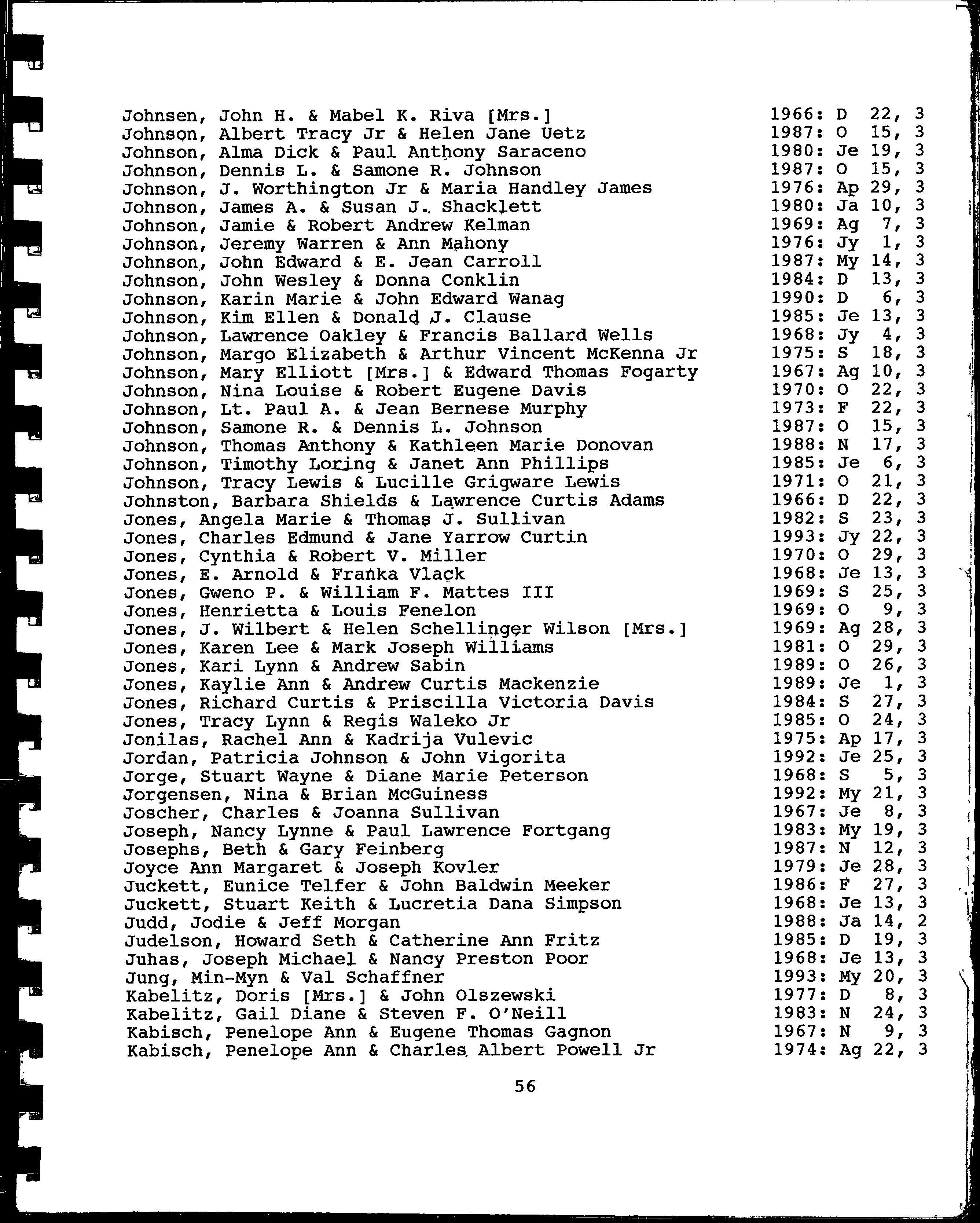 Index to Marriages in the East Hampton Star, Supplement Two, 1966-1993