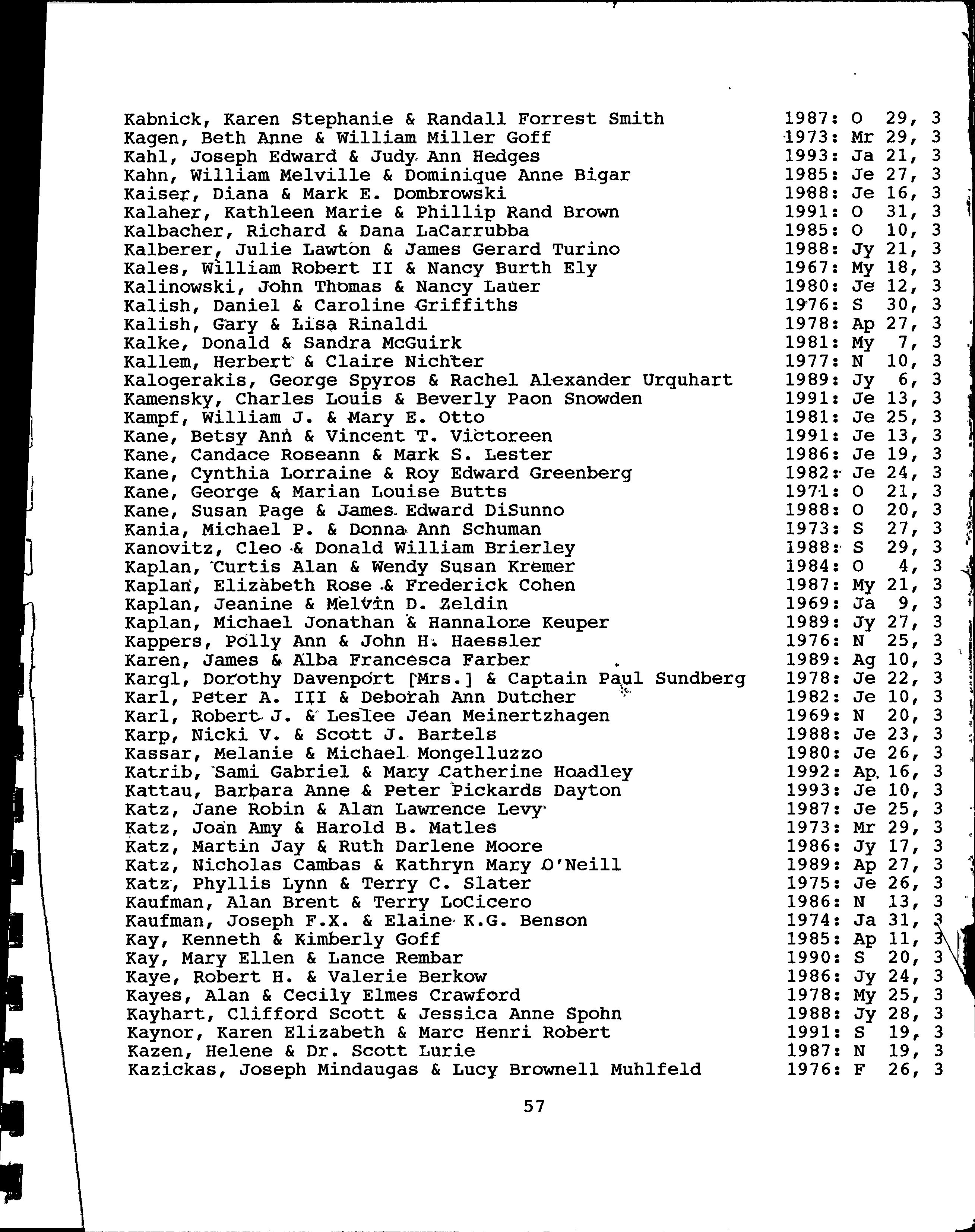 Index to Marriages in the East Hampton Star, Supplement Two, 1966-1993