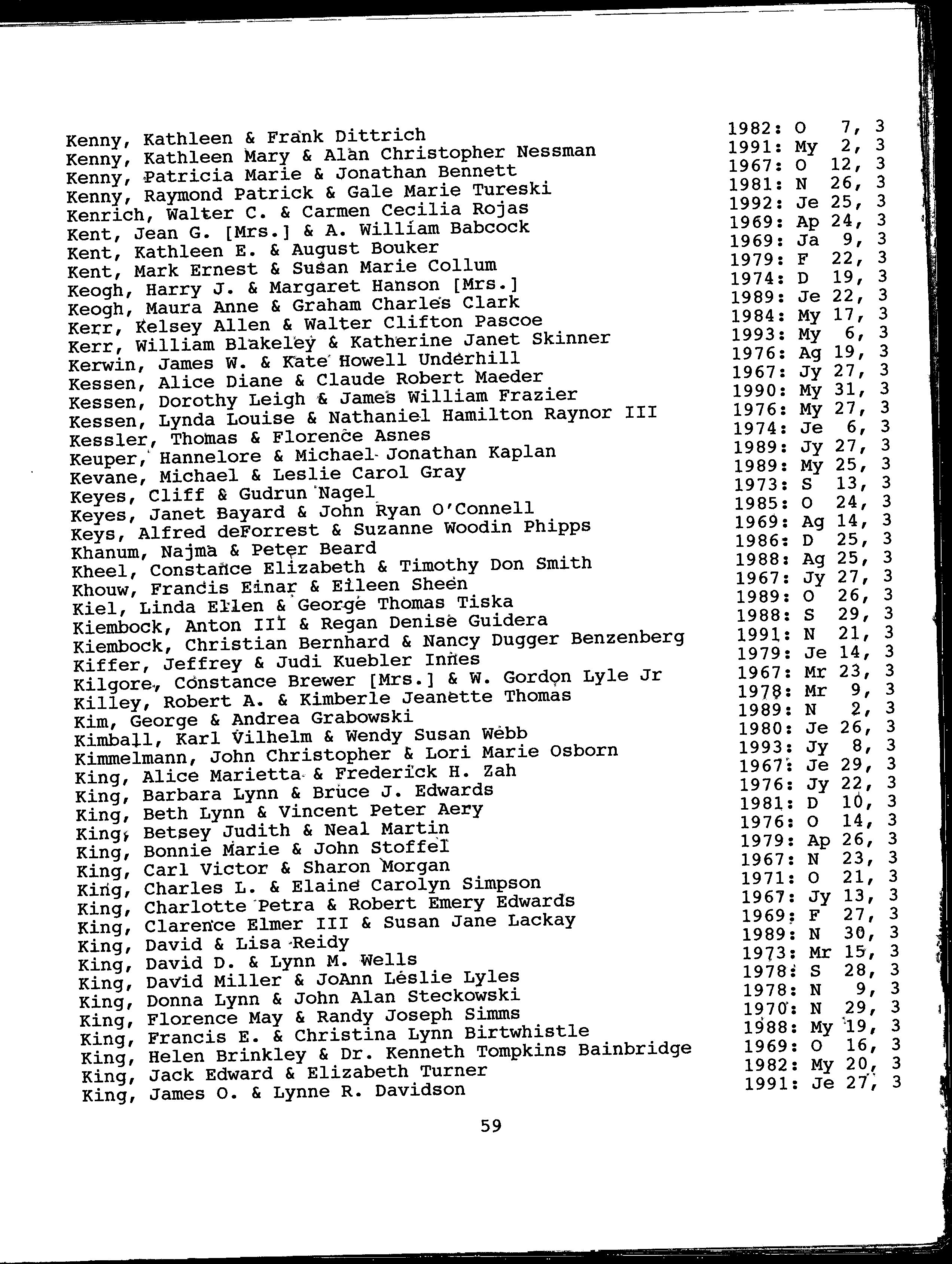 Index to Marriages in the East Hampton Star, Supplement Two, 1966-1993