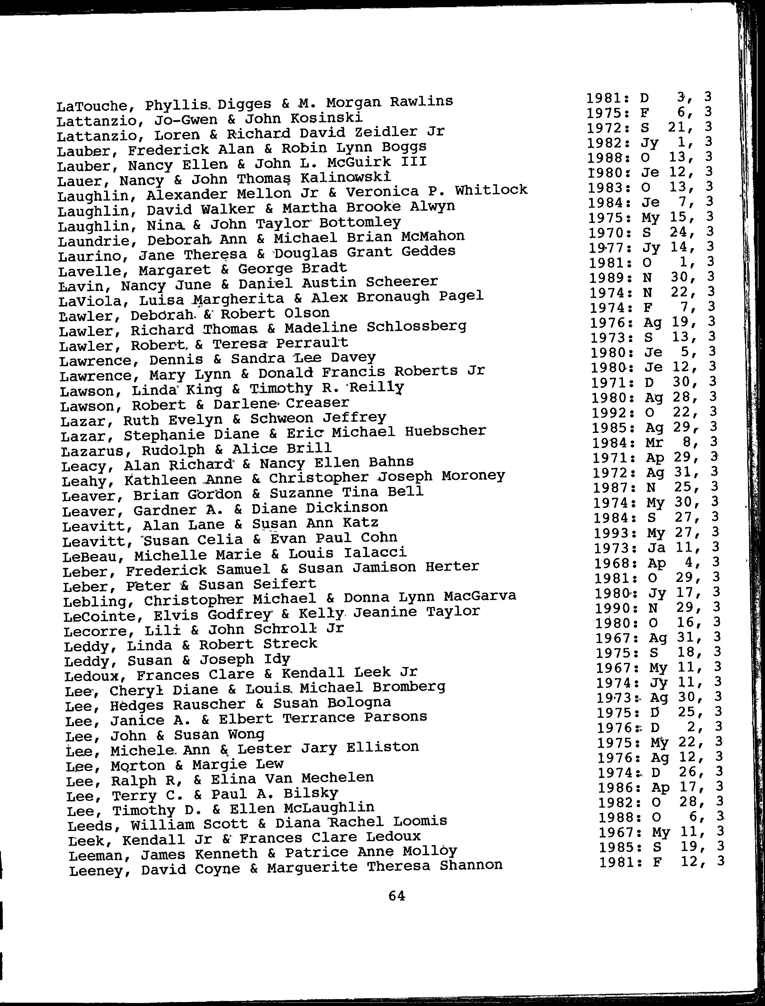 Index to Marriages in the East Hampton Star, Supplement Two, 1966-1993