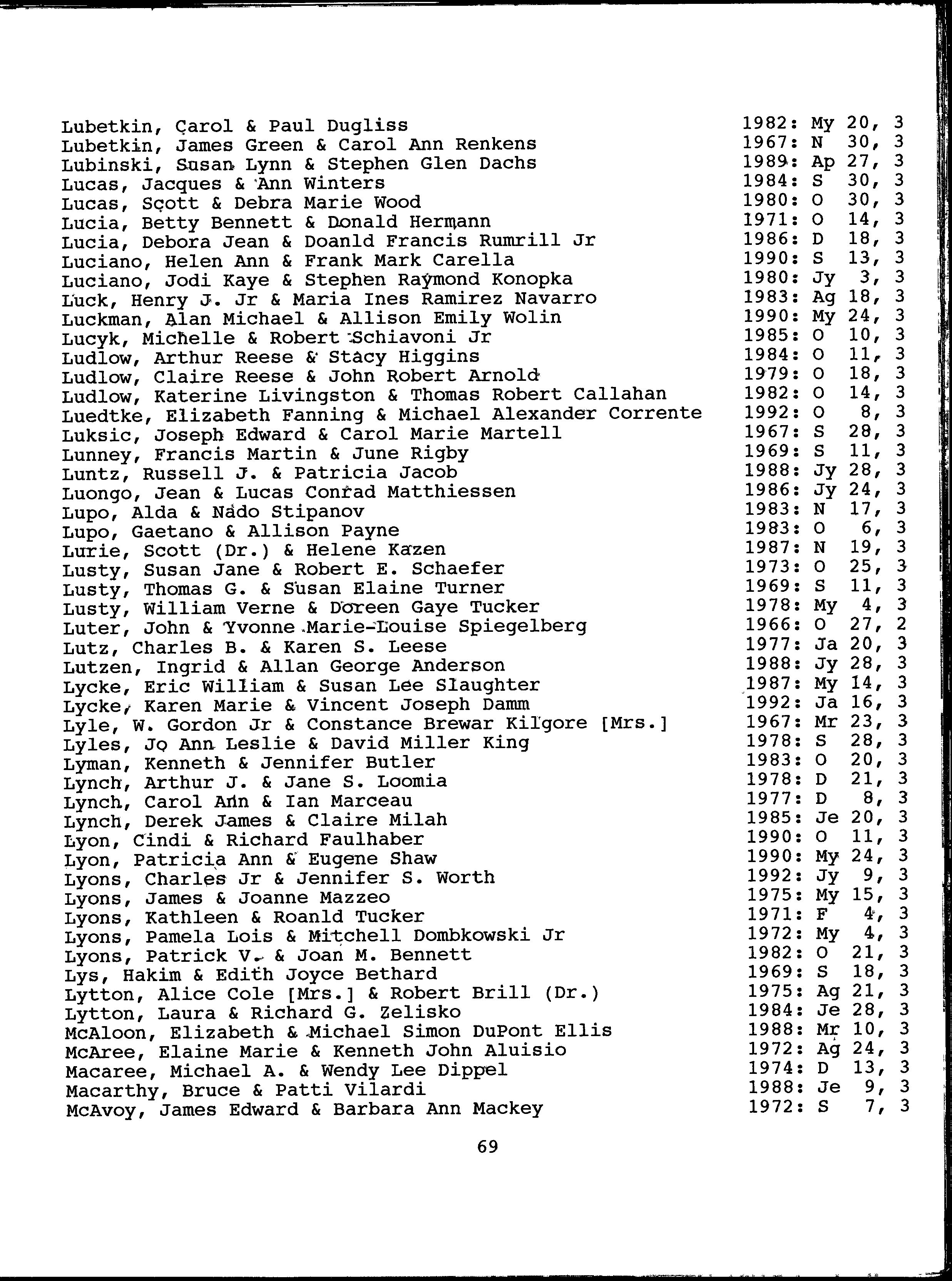 Index to Marriages in the East Hampton Star, Supplement Two, 1966-1993
