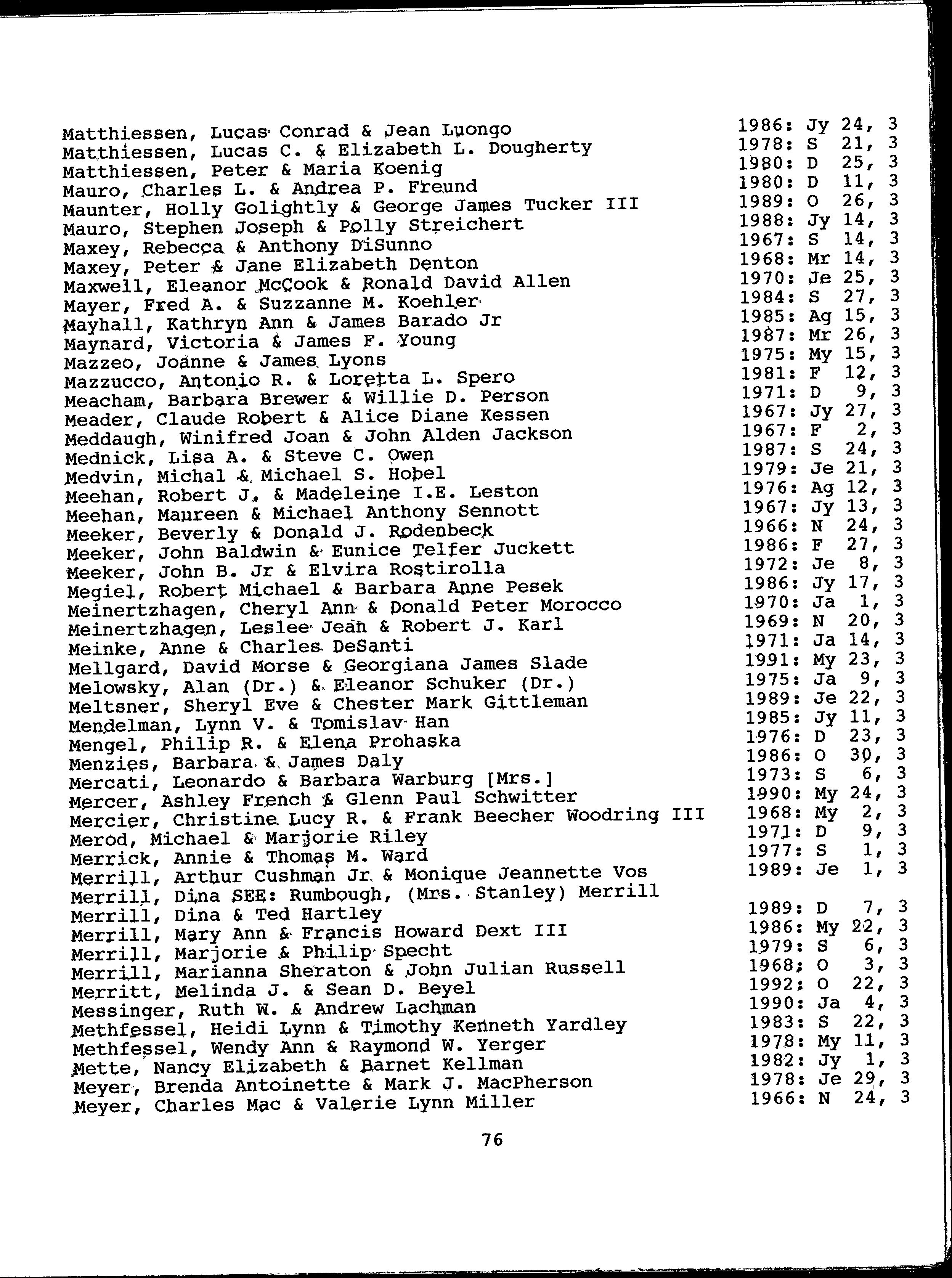 Index to Marriages in the East Hampton Star, Supplement Two, 1966-1993