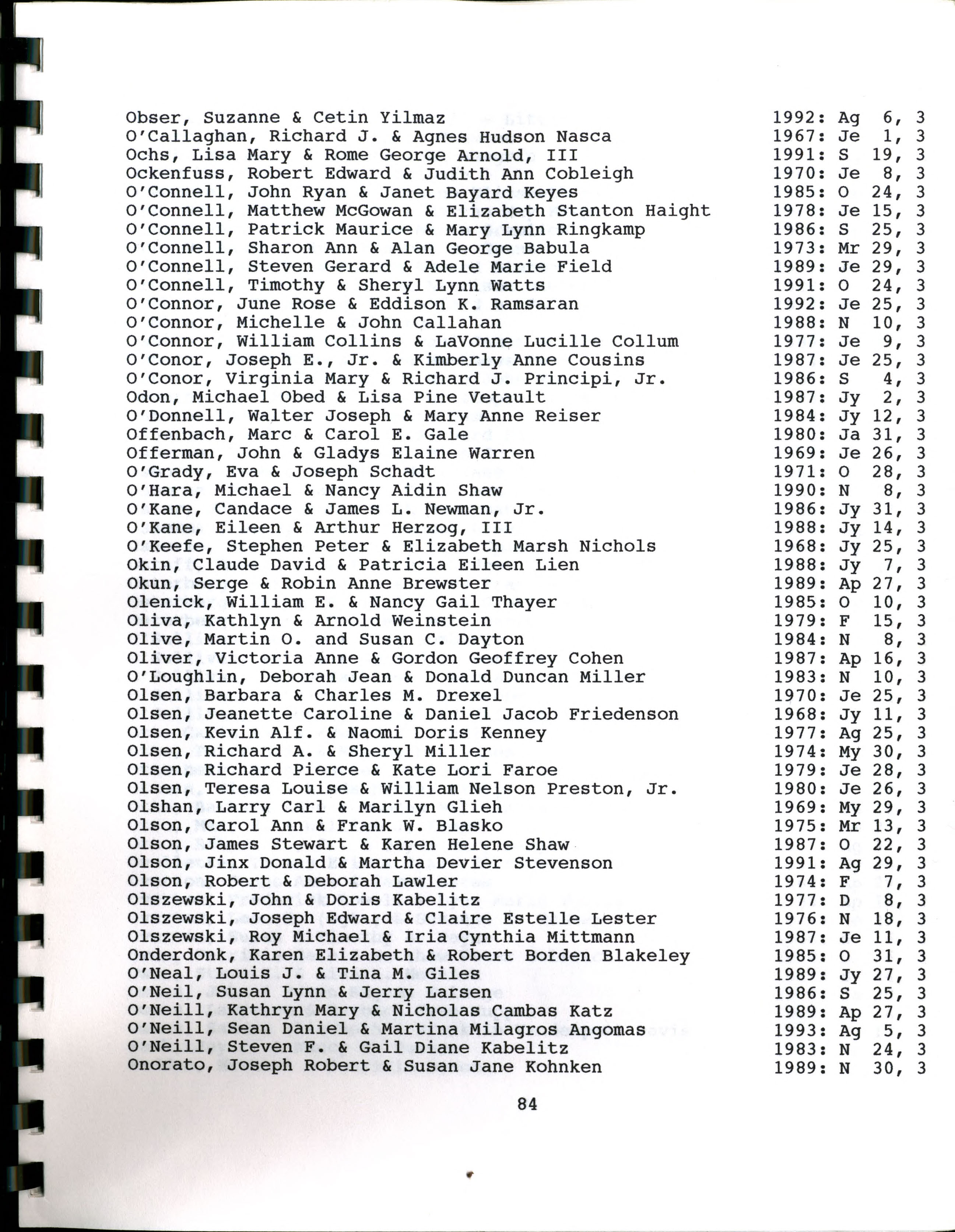 Index to Marriages in the East Hampton Star, Supplement Two, 1966-1993