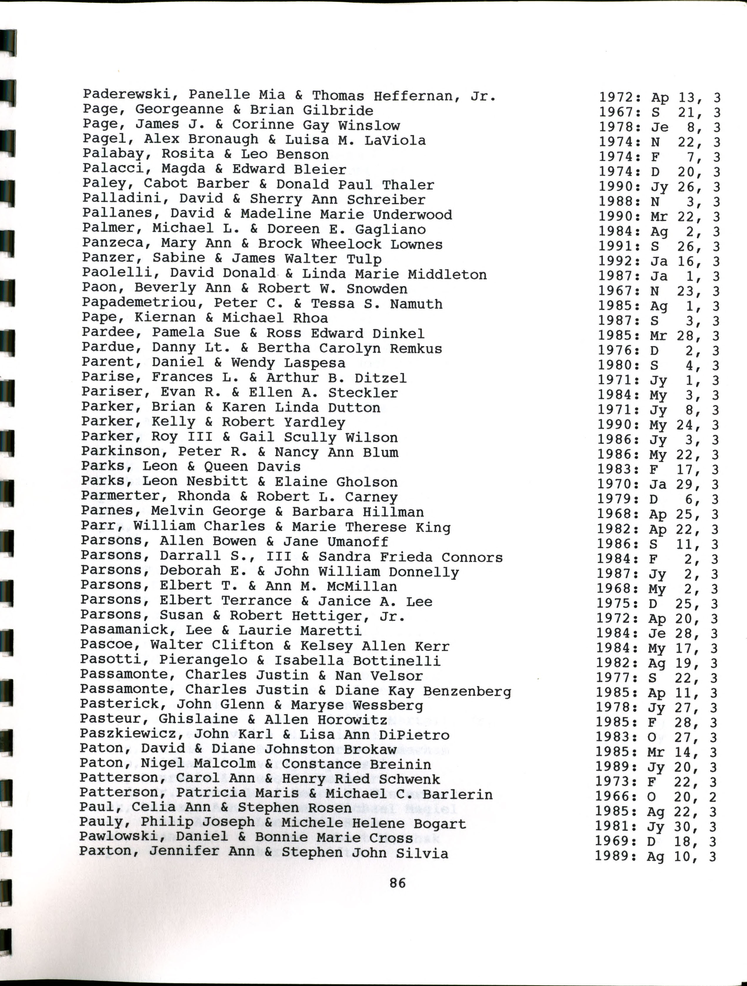 Index to Marriages in the East Hampton Star, Supplement Two, 1966-1993