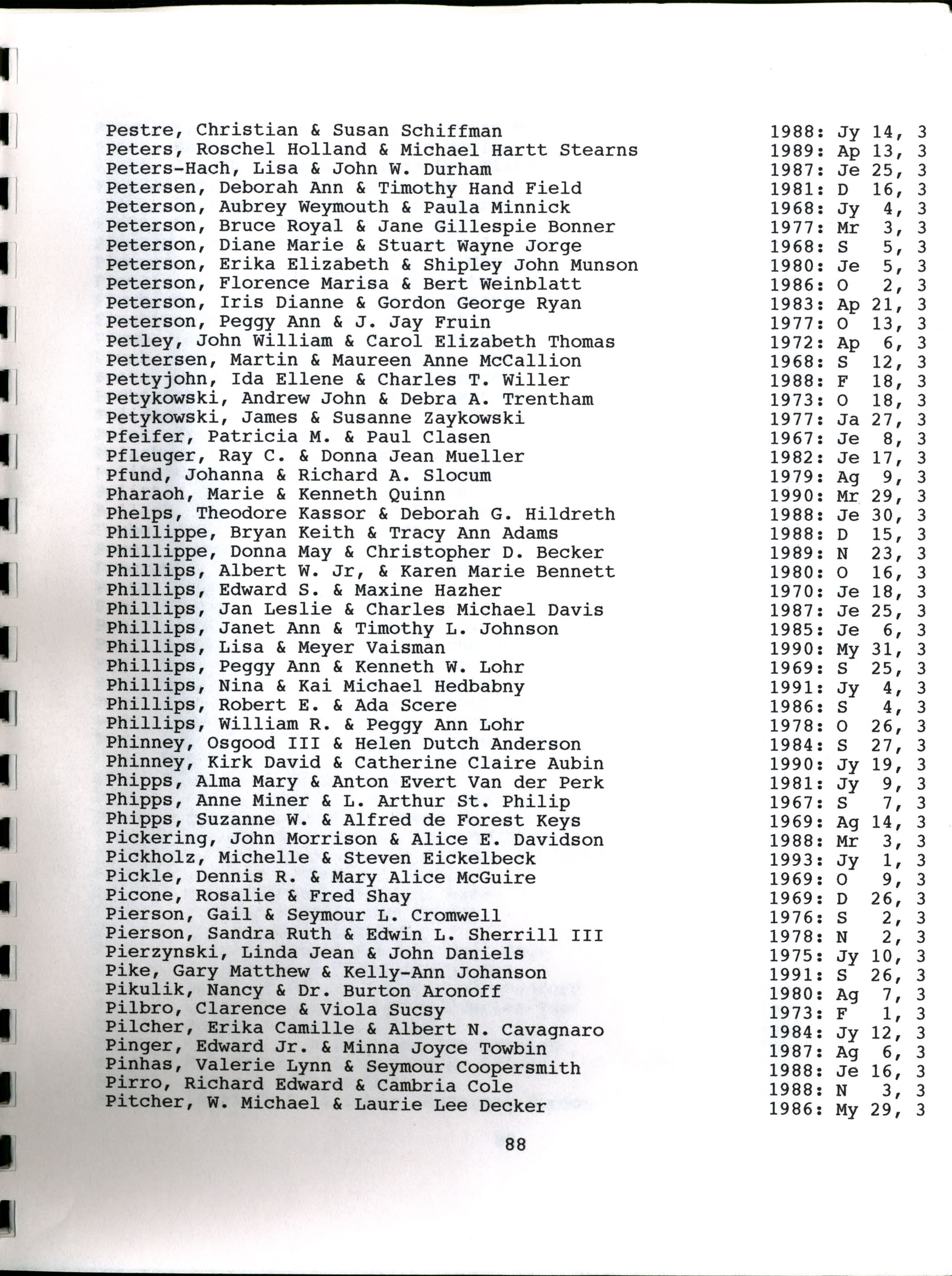 Index to Marriages in the East Hampton Star, Supplement Two, 1966-1993