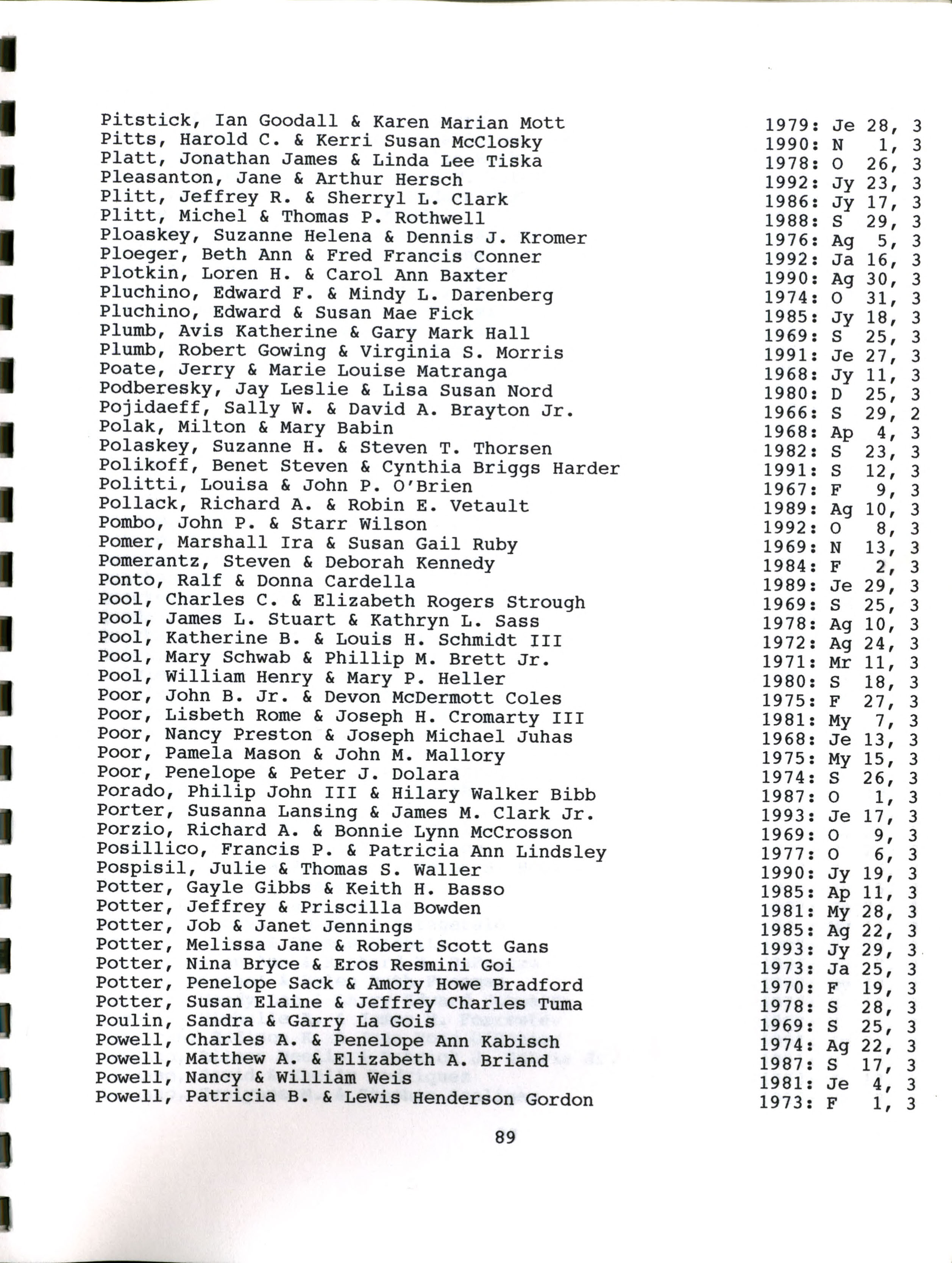 Index to Marriages in the East Hampton Star, Supplement Two, 1966-1993