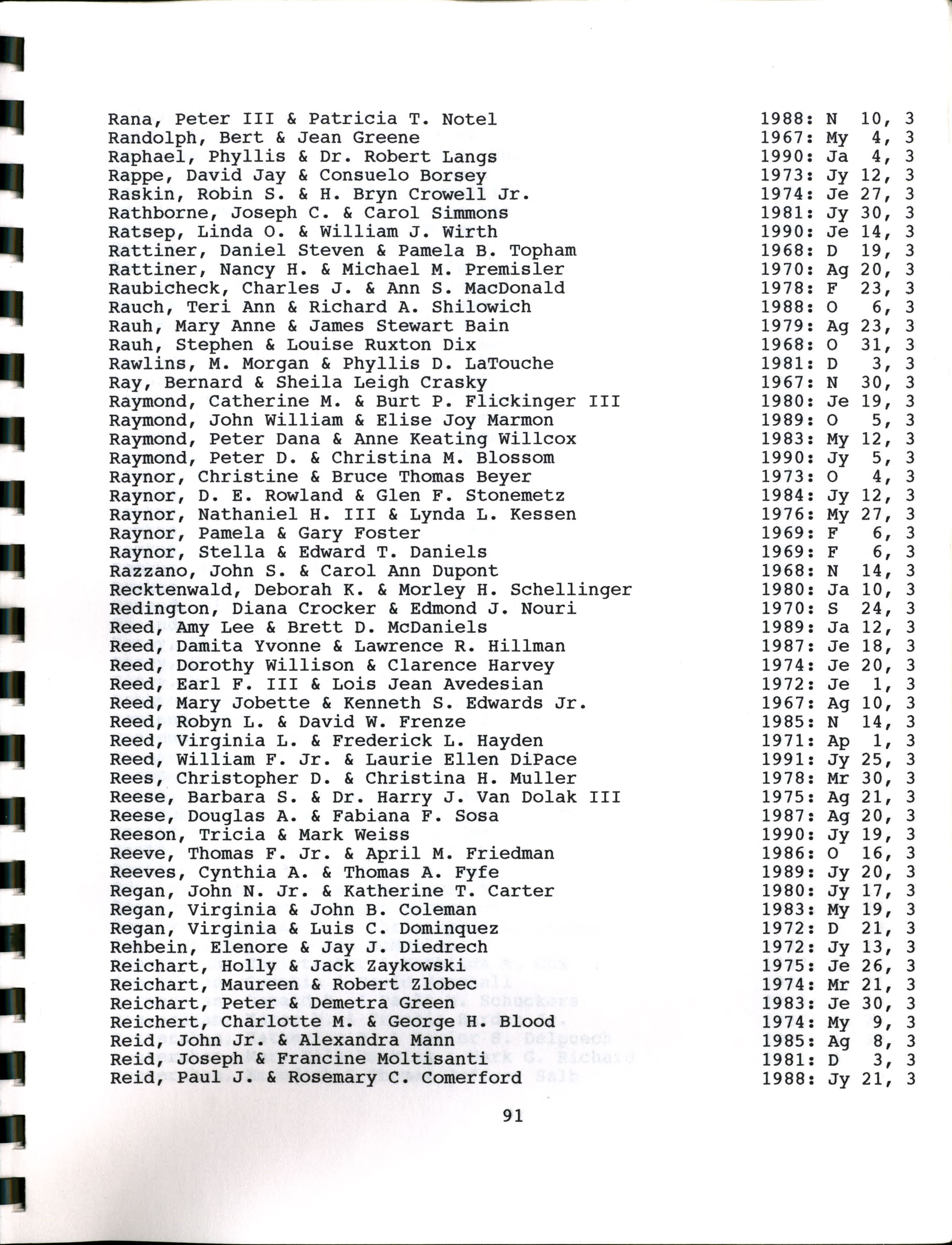Index to Marriages in the East Hampton Star, Supplement Two, 1966-1993