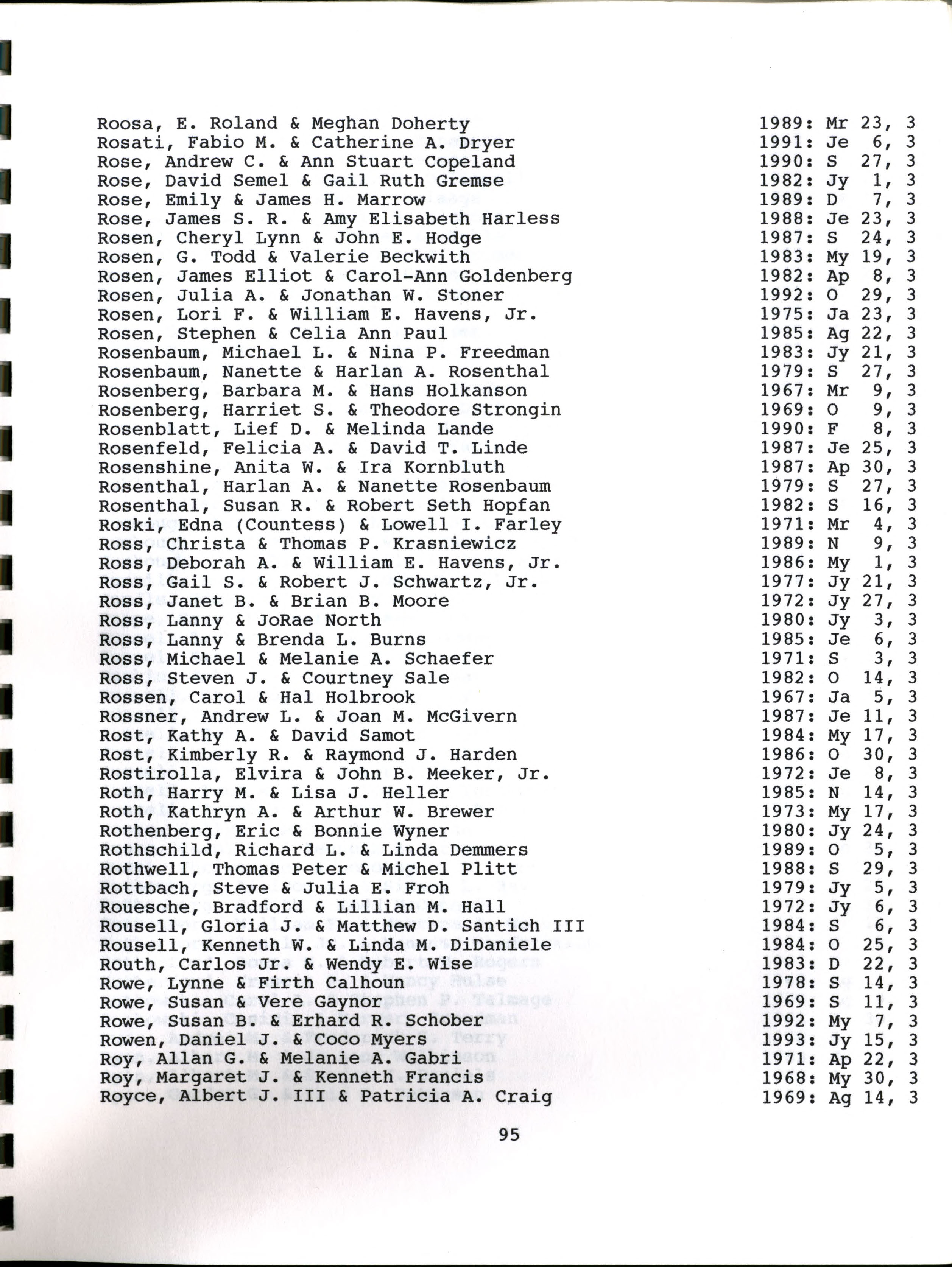 Index to Marriages in the East Hampton Star, Supplement Two, 1966-1993