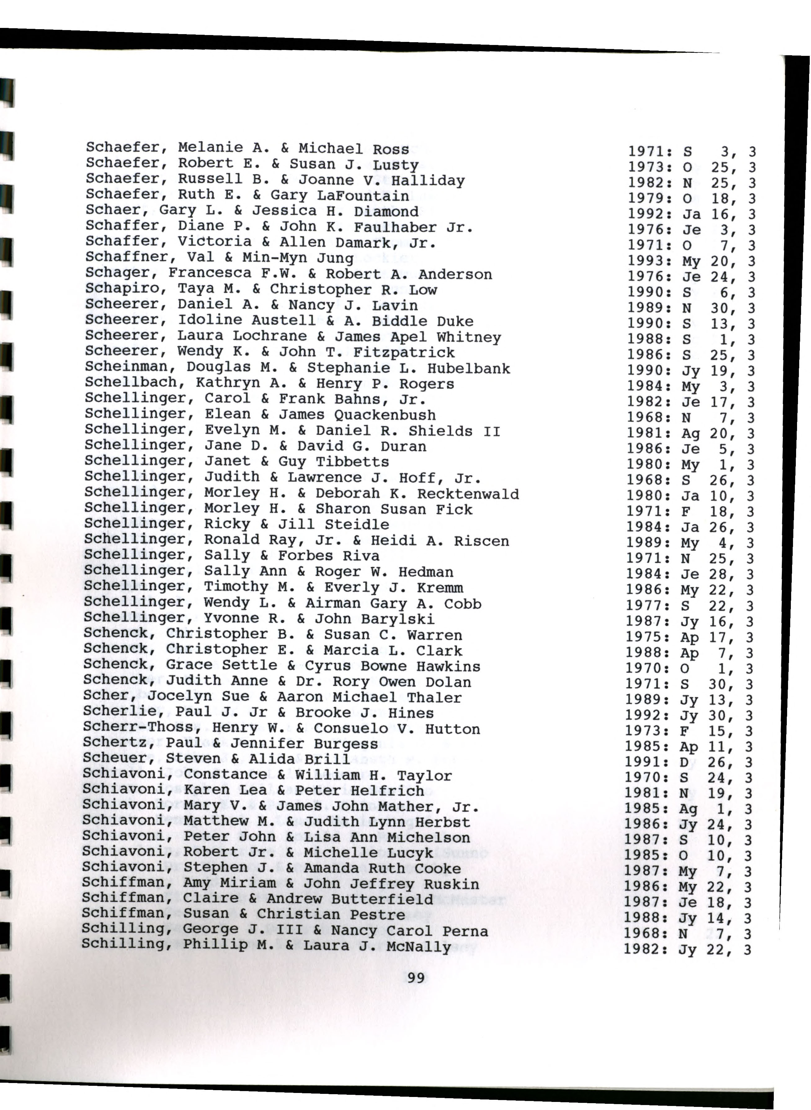 Index to Marriages in the East Hampton Star, Supplement Two, 1966-1993